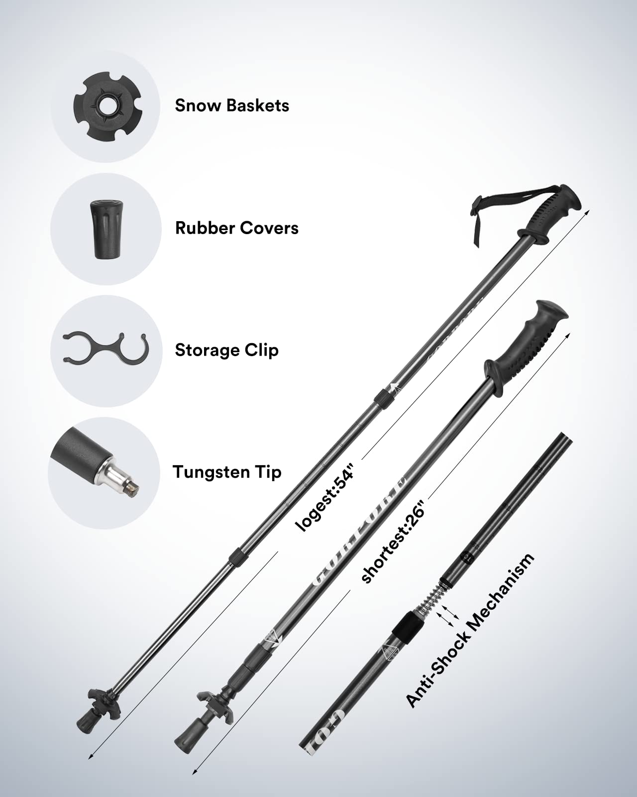 GORPORE All Terrain Snowshoes Trekking Poles (Black, 21" (Up to 150lbs))