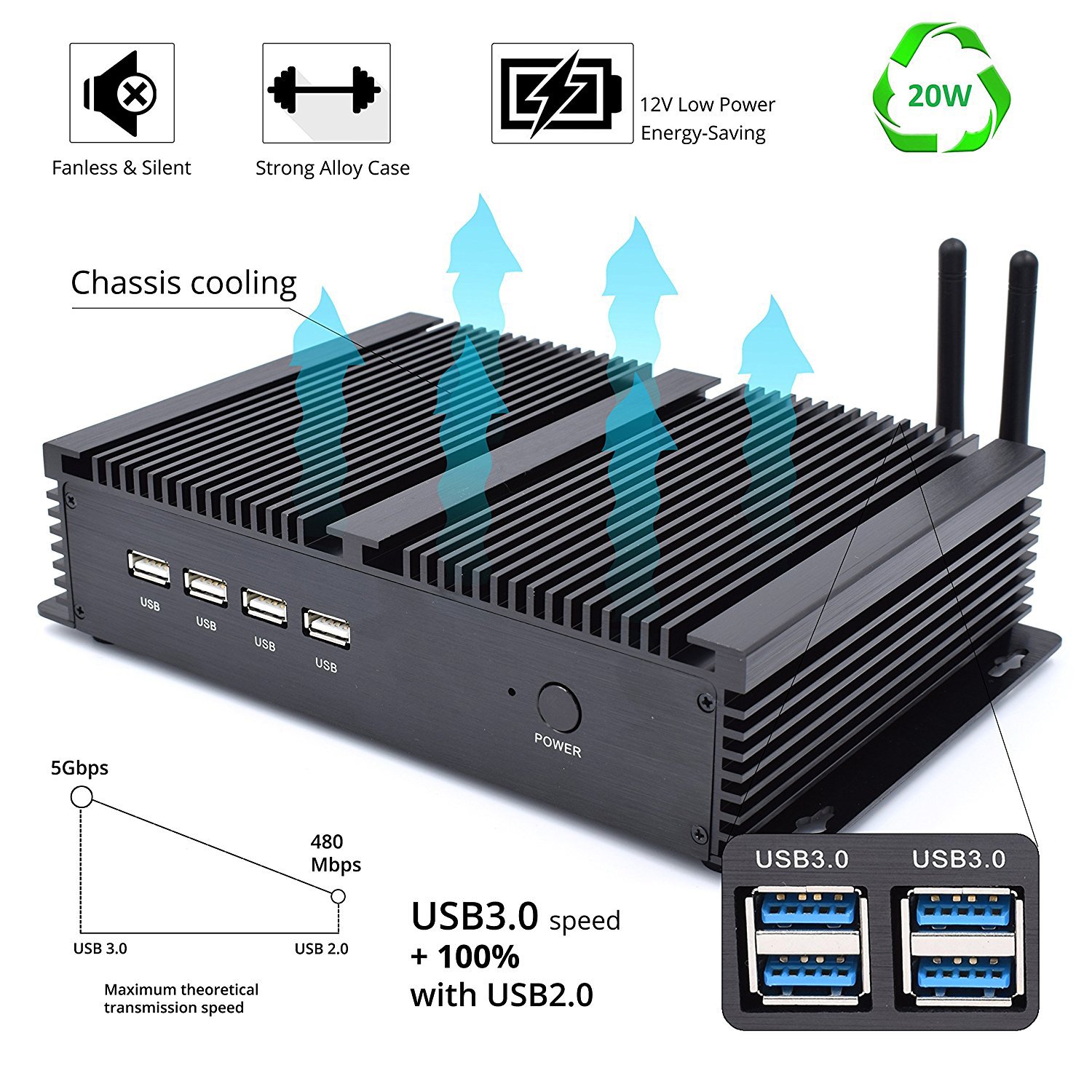 IDEARACE Powerful Fanless Mini PC, Intel Core i5-3317U CPU W-11 Pro Industrial Desktop Computer, 8GB RAM 256GB SSD, 4xCOM RS232, 4xUSB 3.0, 2xNICs, HD, VGA, Metal Case