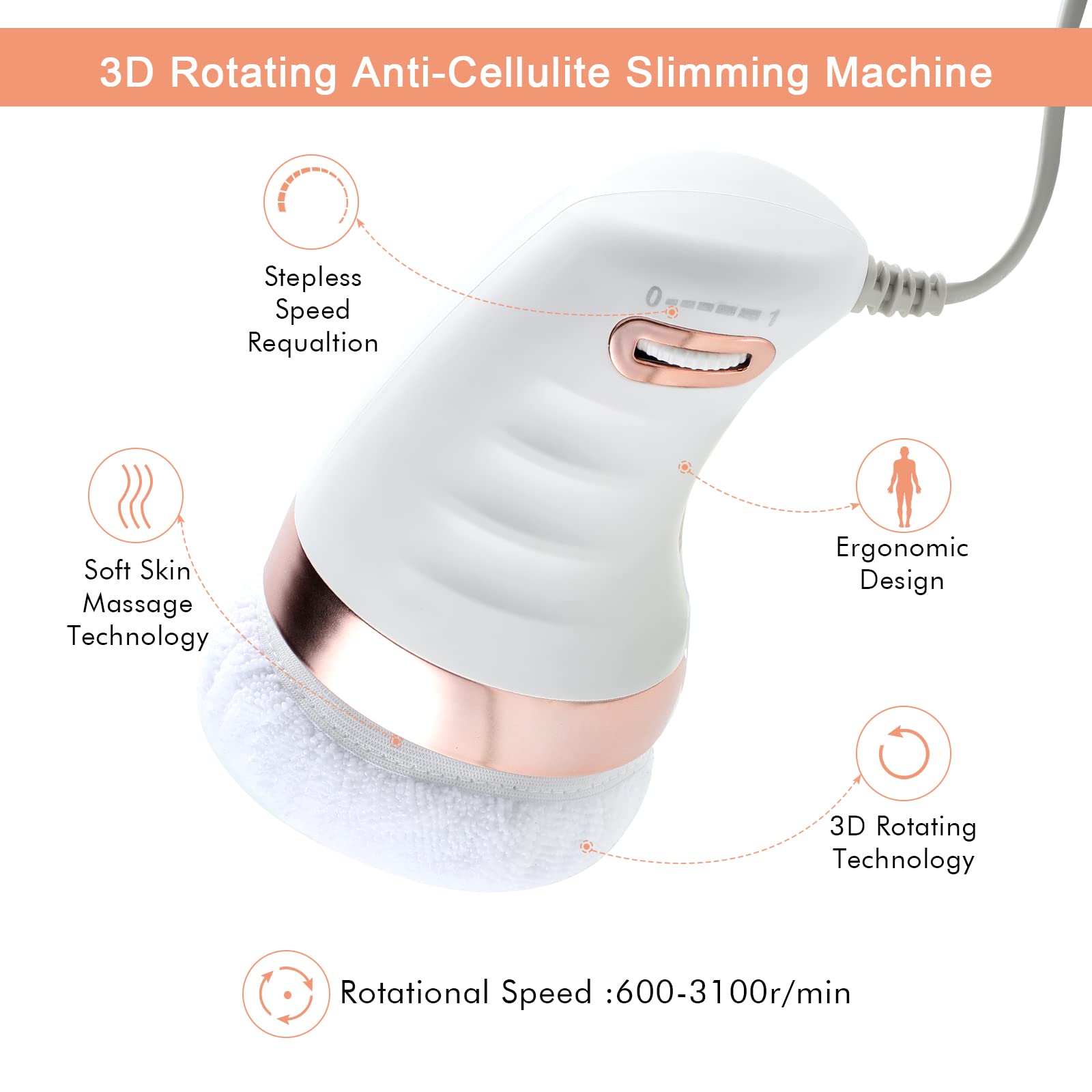 LANYTTY Body Sculpting Machine,Cellulite Massager,Handheld Body Massager for Belly Waist Butt Arms Legs, Including 6 Massage Washable Pads (White)