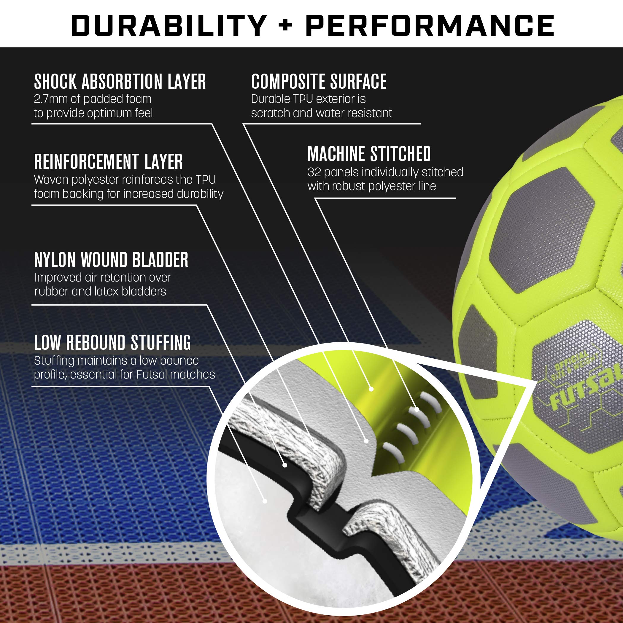 GoSports ELITE Futsal Balls - Great for Indoor or Outdoor Futsal Games or Practice β Choose Single or Six Pack - Includes Pump