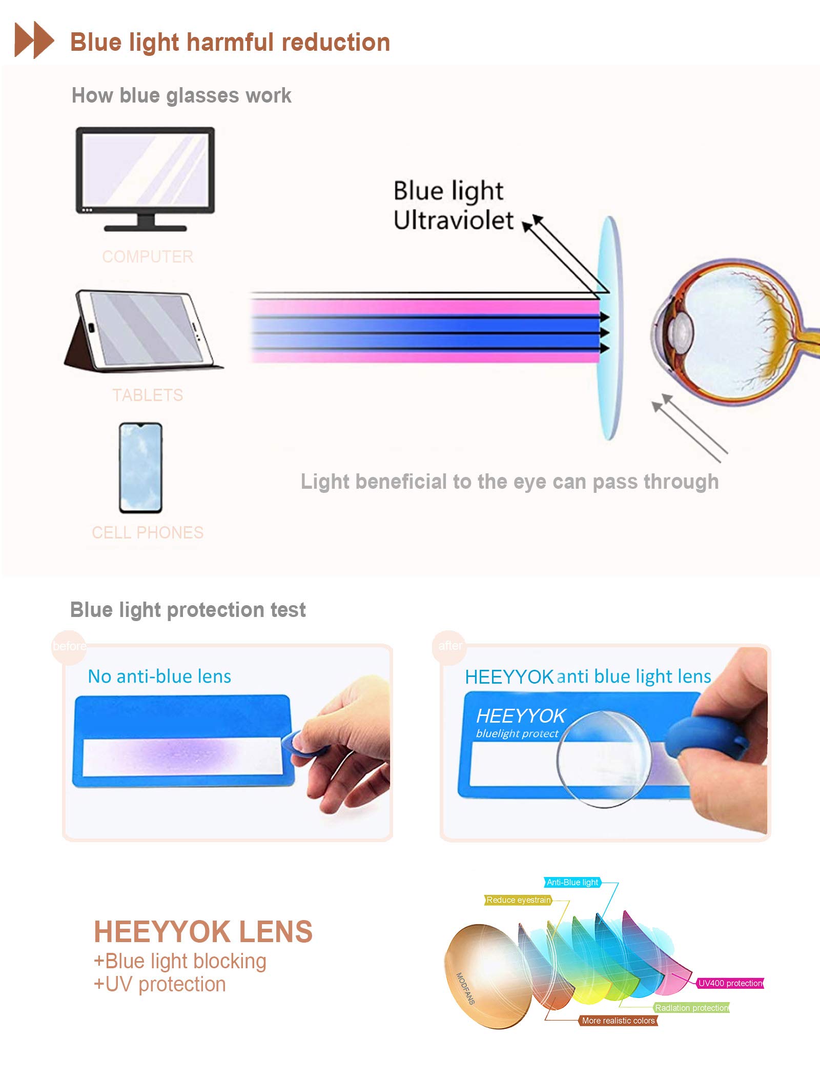HEEYYOK Blue Light Blocking Glasses for Men Women,Anti Eye Strain Headache (Sleep Better),Round Computer Game Glasses UV400 Transparent Lens Anti UV Ray Computer Gaming Multiple Pack Eyeglasses 0.0