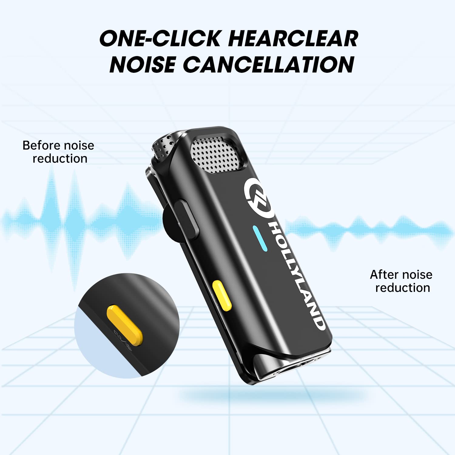 Hollyland Lark M1 2.4GHz Wireless Lavalier Microphone System, 650ft Range Noise Cancellation Dual-Channel for Camera Phone Video Recording Live Stream Vlog Interview, 2TX+1RX+Charging Case