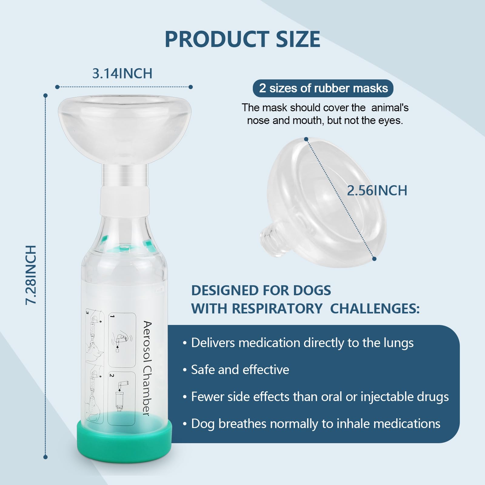 Malihome Dog Handheld Inhaler Spacer with 2 Canine Masks Helps with Breathing & Delivering Medication Fits
