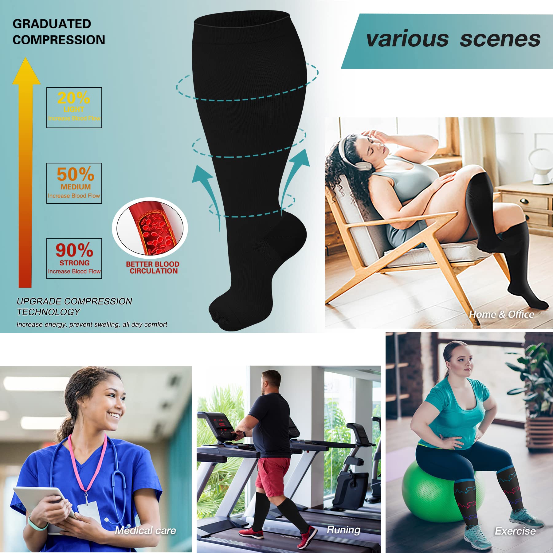 Iseasoo Plus Size Compression Socks for Men and Women-3 pairs Wide Calf Knee High Compression Stockings Support for Circulation,Nurses, Running 4XL