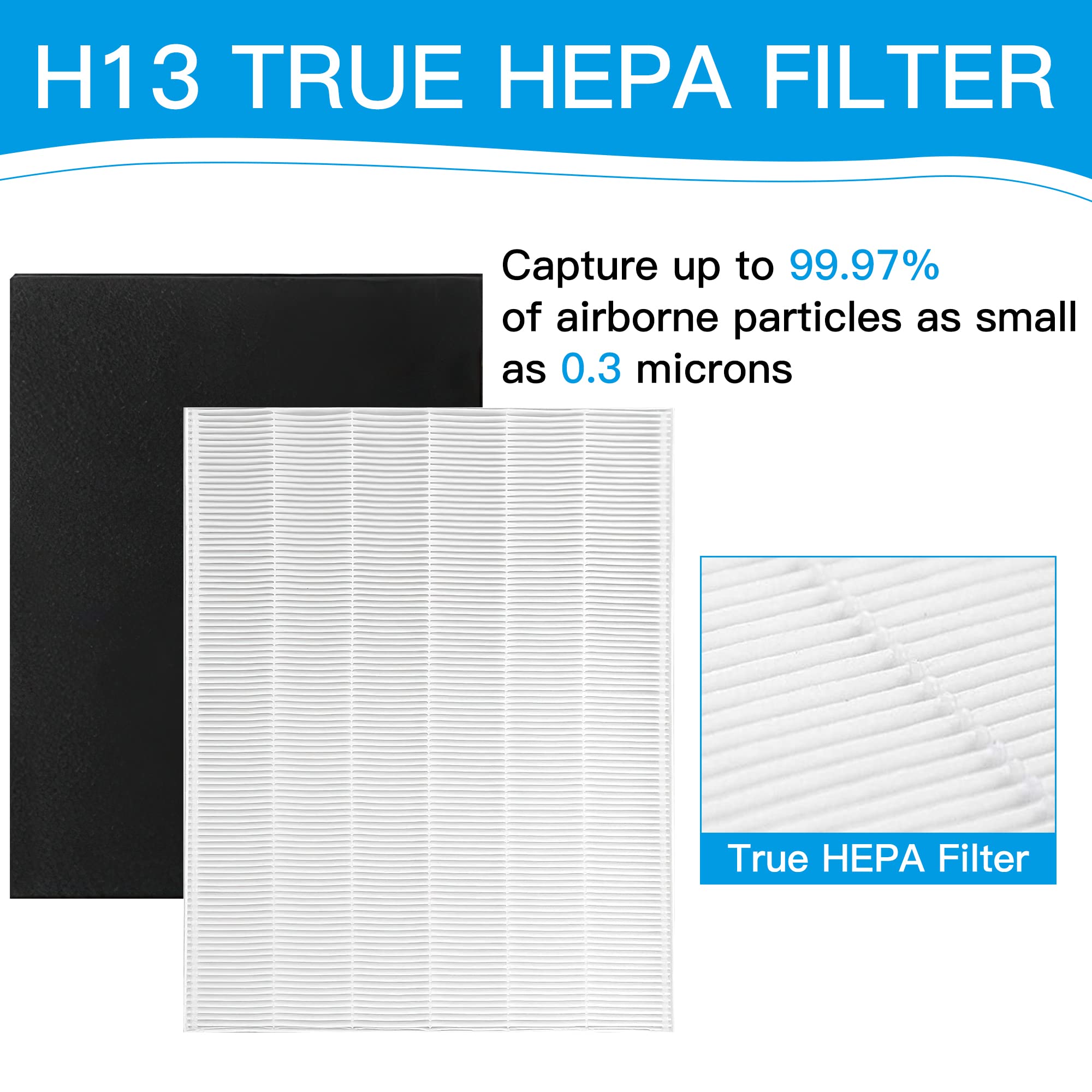 Hongfa 115115 Filter A Replacement Filter for Winix Air Purifier, Replacement for Winix PlasmaWave Air Purifier C535 5300 5300-2 6300 6300-2,2 Pc 115115 True Hepa Filter A and 8 Pc Carbon Pre-filter