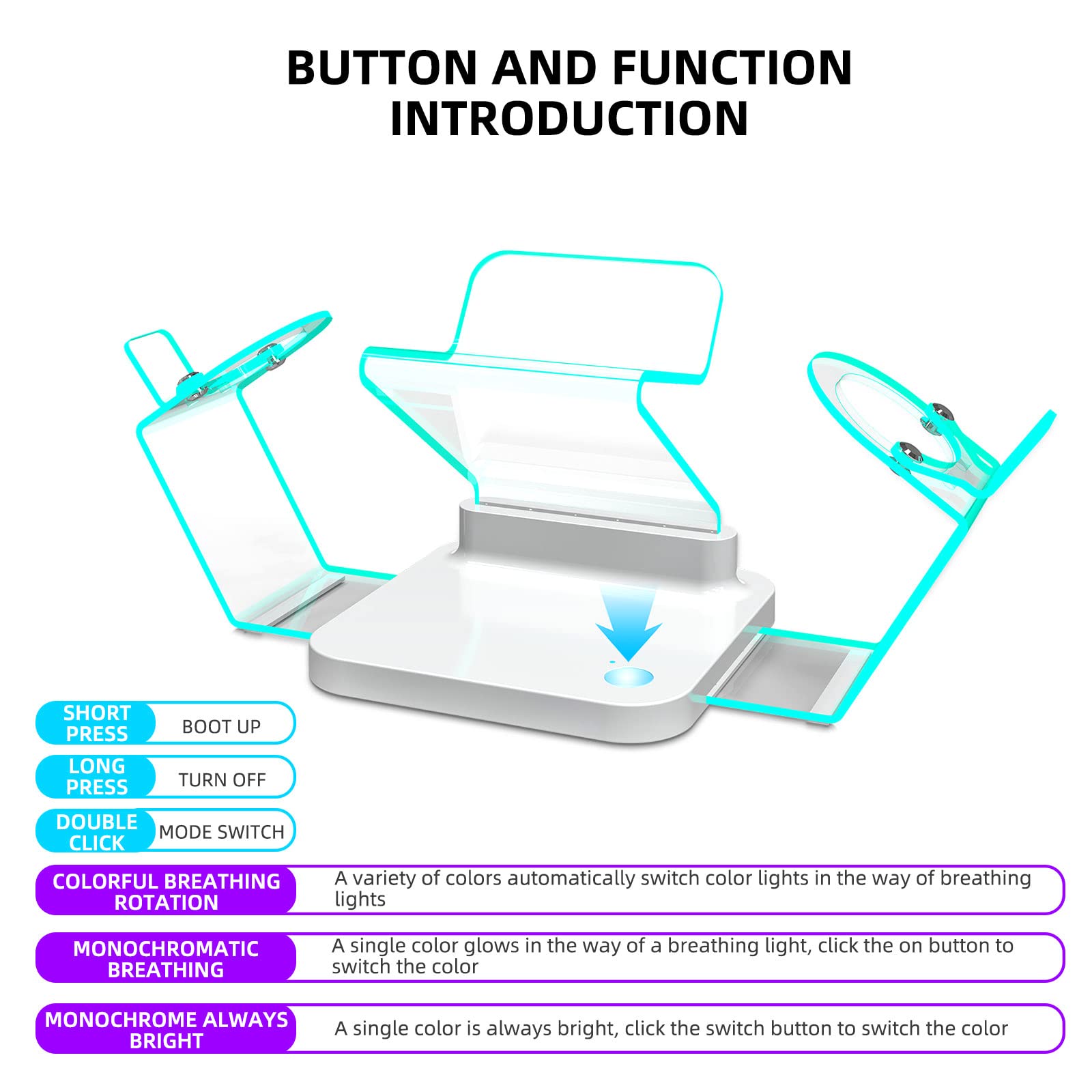 iTechjoy 2022 Upgraded VR Charging Stand Station for Oculus Quest 2 Charging Dock, Magnetic Cable Controller & Headrest Display Charger with 2 Rechargeable Batteries, Battery Cover, and USB-C Charger