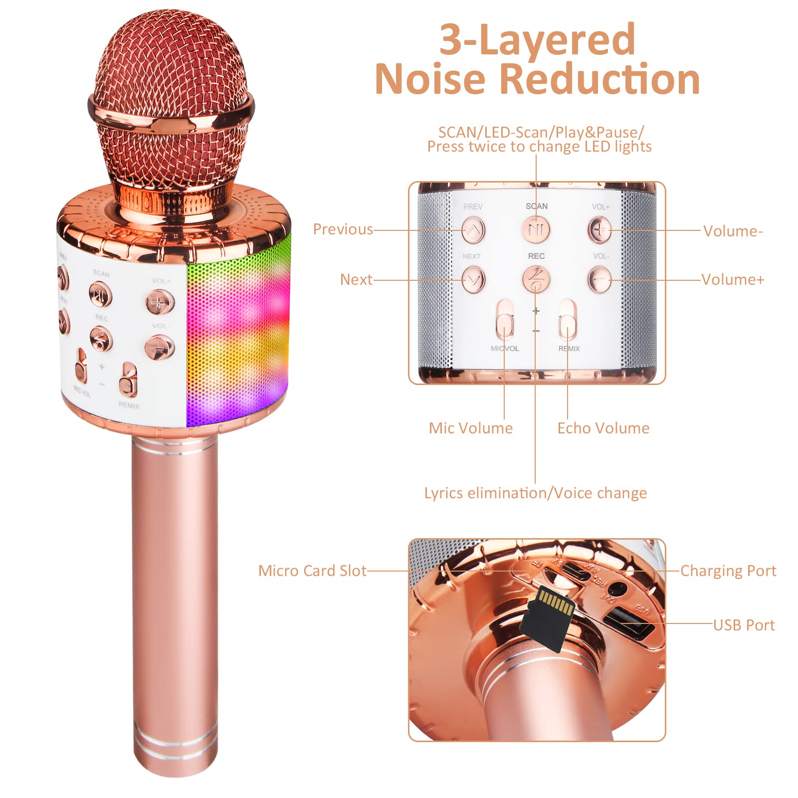Karaoke Microphone for Kids, Bluetooth Karaoke Microphone Handheld Wireless Karaoke Machine with LED Lights, Portable Kids Microphone Birthday for Girls Boys