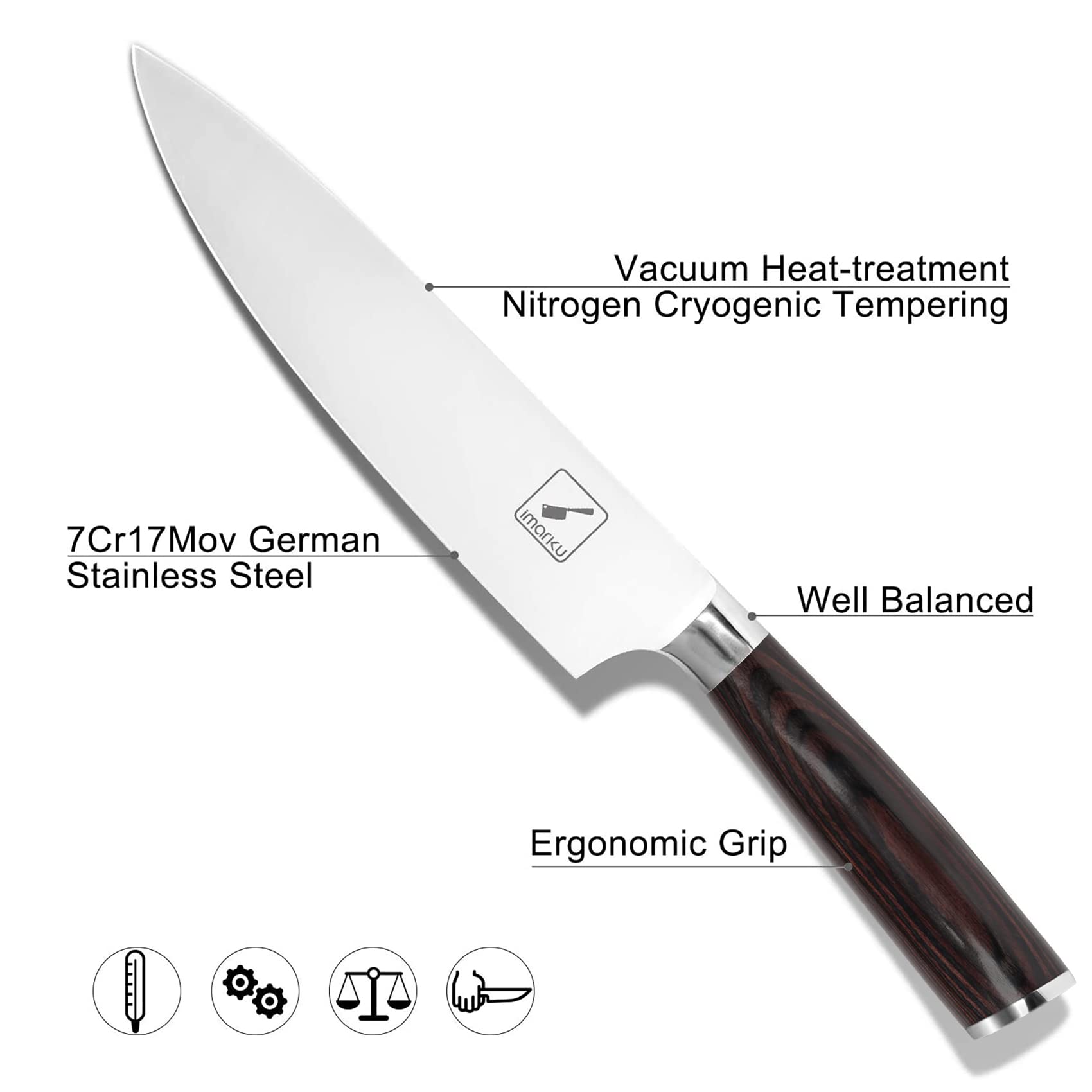 imarku 8 inch Chef Knife and 7 inch Meat Cleaver, High Carbon Japanese Stainless Steel Sharp Kitchen Knife with Ergonomic Handle