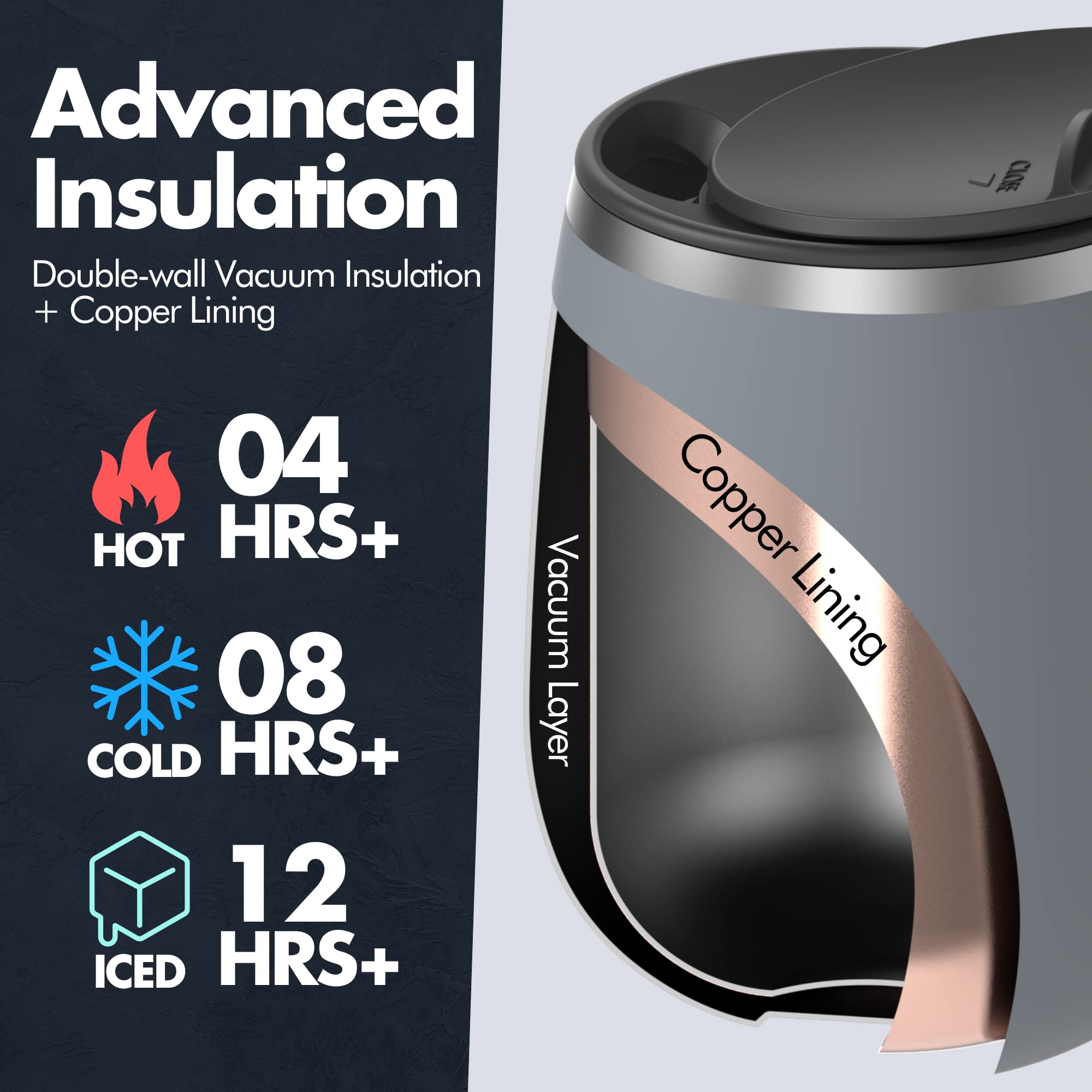 GRANDTIES Insulated Coffee Mug with Handle - Sliding Lid for Splash-Proof 16 oz Wine Glass Shape Thermos Tumbler with Double Walled Vacuum Stainless Steel to Keeps Beverages Hot or Cold - Black