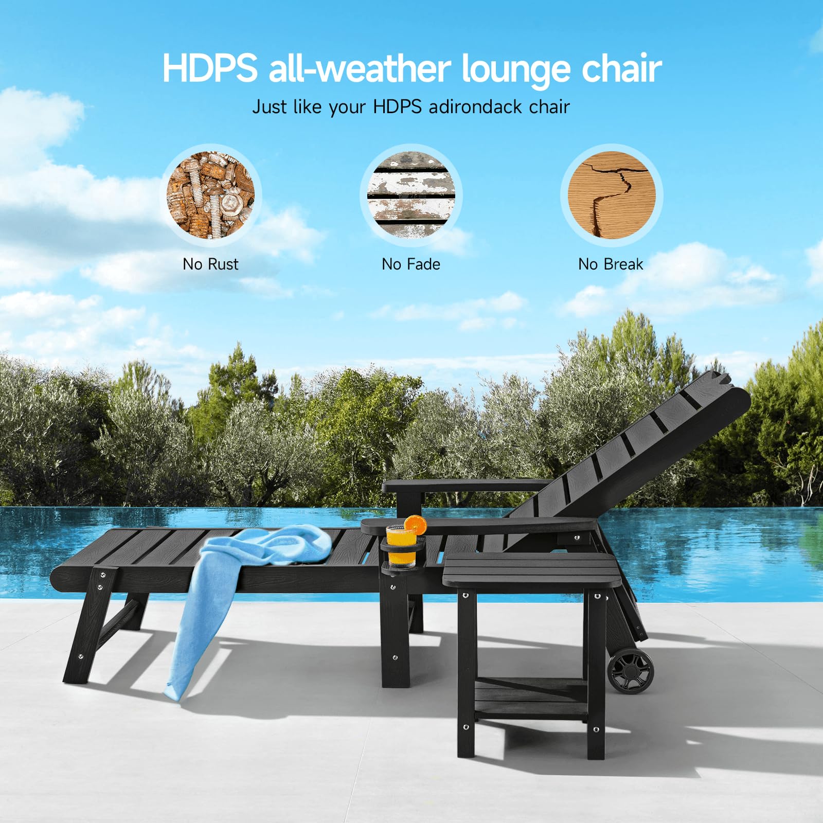 ONBRILL Patio Chaise Lounge Set of 2, Outdoor Lounge Chairs with 5-Level Adjustable Backrest, CupHolder, No Rust, No Fade, No Break, 350lbs Capacity, HDPS Material, Blue