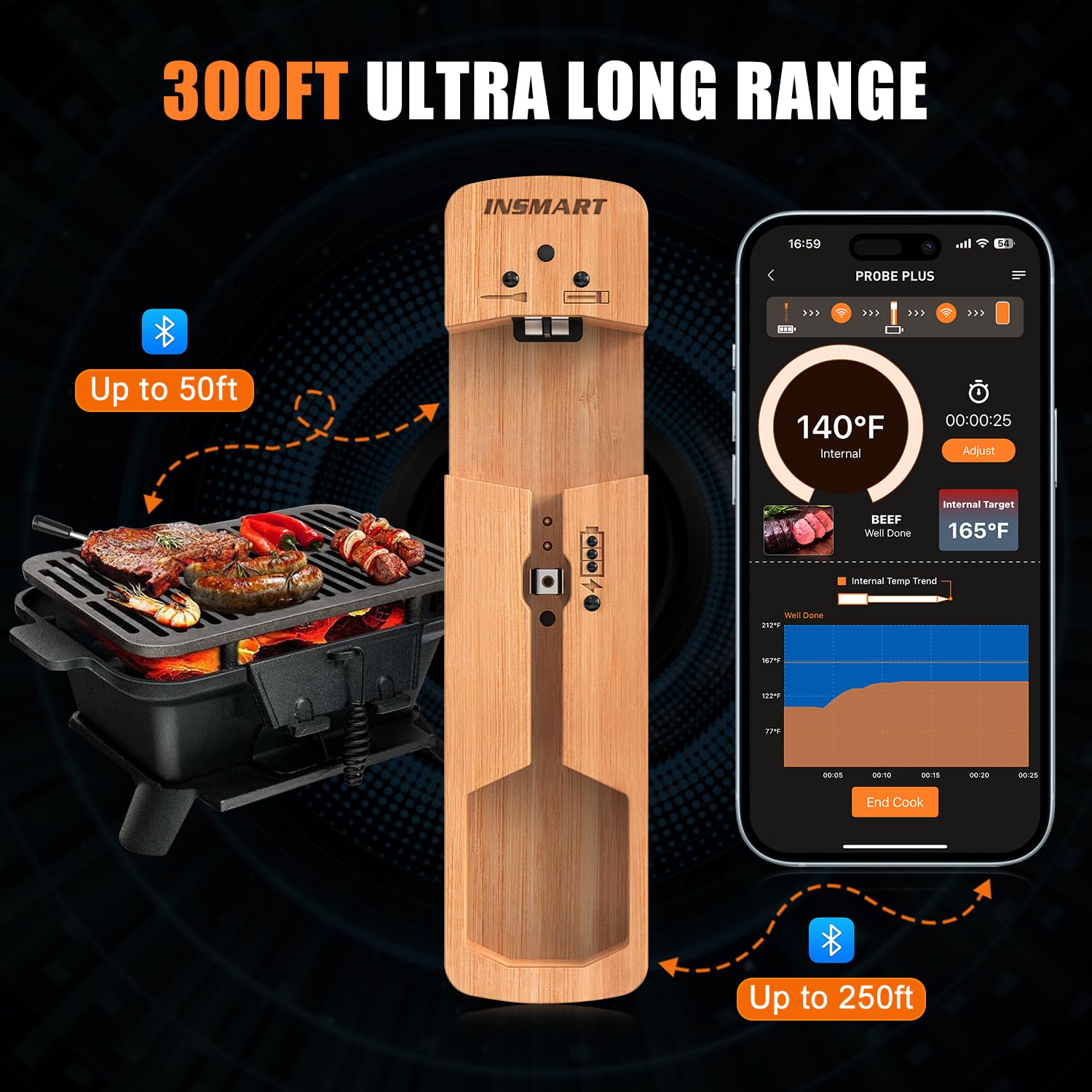 INSMART Wireless Smart Meat Thermometer,330FT Bluetooth Range,100% Waterproof,Precision Cooking Grilling,Multi Sensors,for BBQ,Oven,Grill,Kitchen,Smoker, Rotisserie Turkey Beef/iOS & Android App