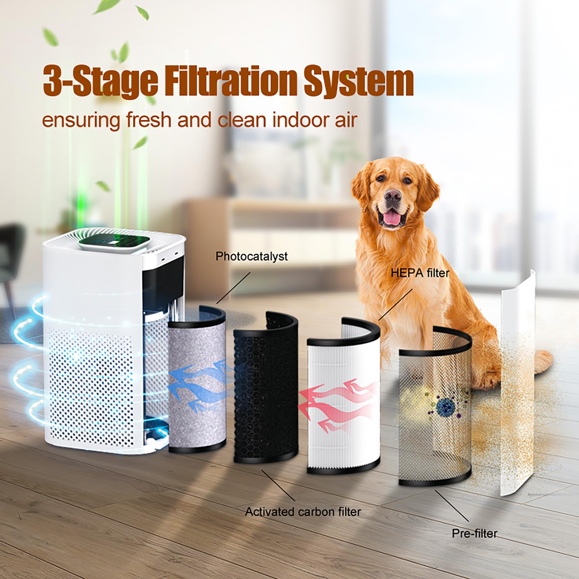 Kleanbe Air Purifiers for Home Large Room,HEPA Air Purifier for Bedroom/Large Room