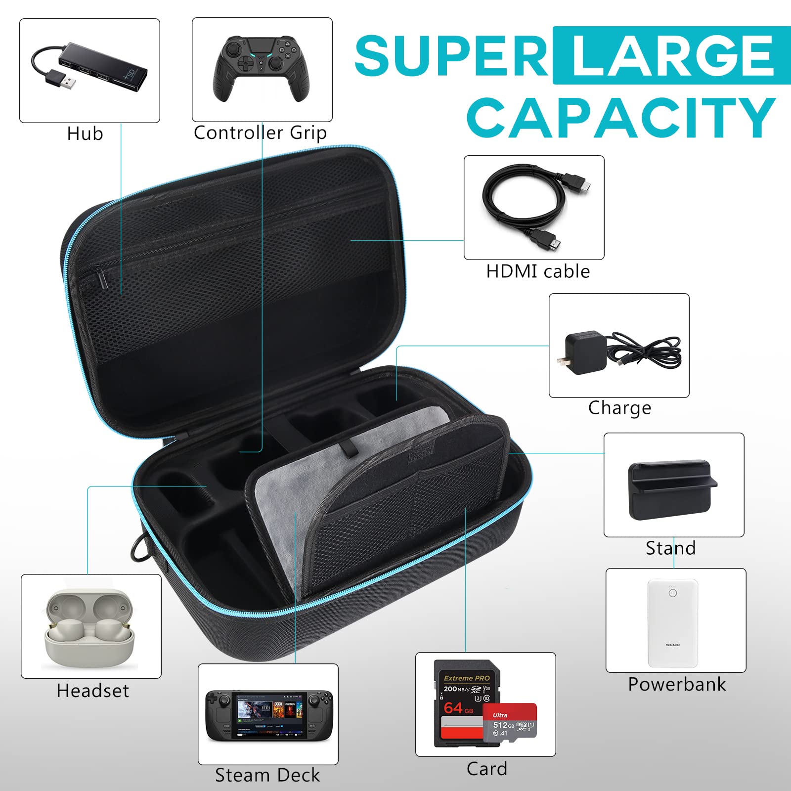 KANG YU Carrying Case for Steam Deck ,Portable Bag for Steam Deck , Large Capacity Storage Case for Steam Deck Console Built-in AC Adapter Charger Wireless Controller Storage (Black)