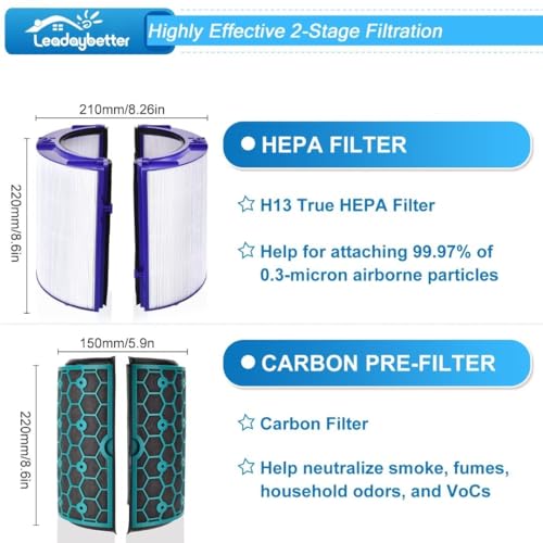 Leadaybetter Replacement Filter for Dyson HP04 TP04 DP04 TP05 DP05 Pure Cool, HEPA Air Purifier and Tower Fan,360 Combi Glass Hepa + Carbon Air Purifier Filter
