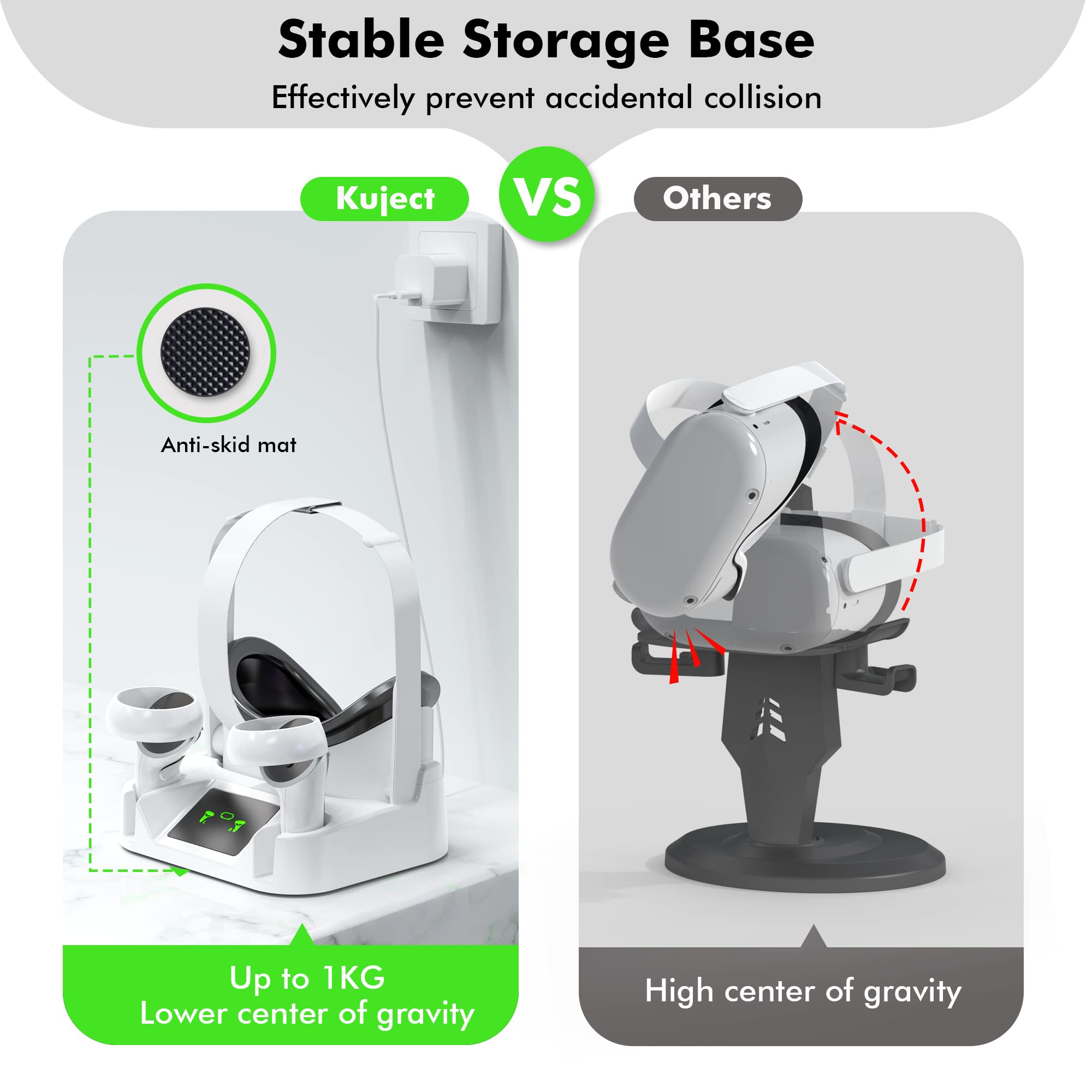 Kuject Charging Dock for Quest 2 with LED Display, Compact Charging Station for VR Headset and Controllers, Magnetic Charging Stand Accessories with 2 Rechargeable Batteries, USB-C Charger and Cable