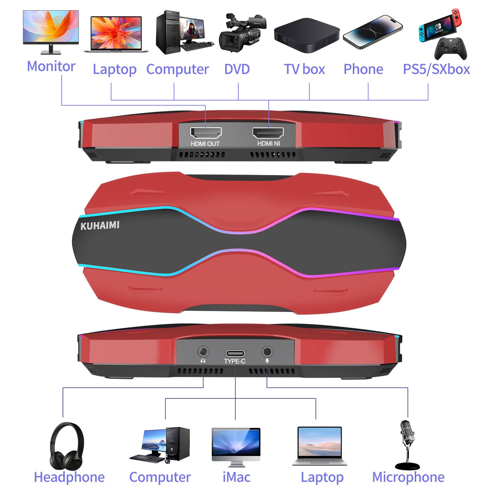 kuhaimi Capture Card, 4K HDMI Video Capture Card for Streaming, USB3.0 Low Latency, Full HD 4K 60/1080P 240FPS for Streaming/Gaming Recording, Works with Mac/PS5/PS4/Xbox/OBS/Nintendo Switch