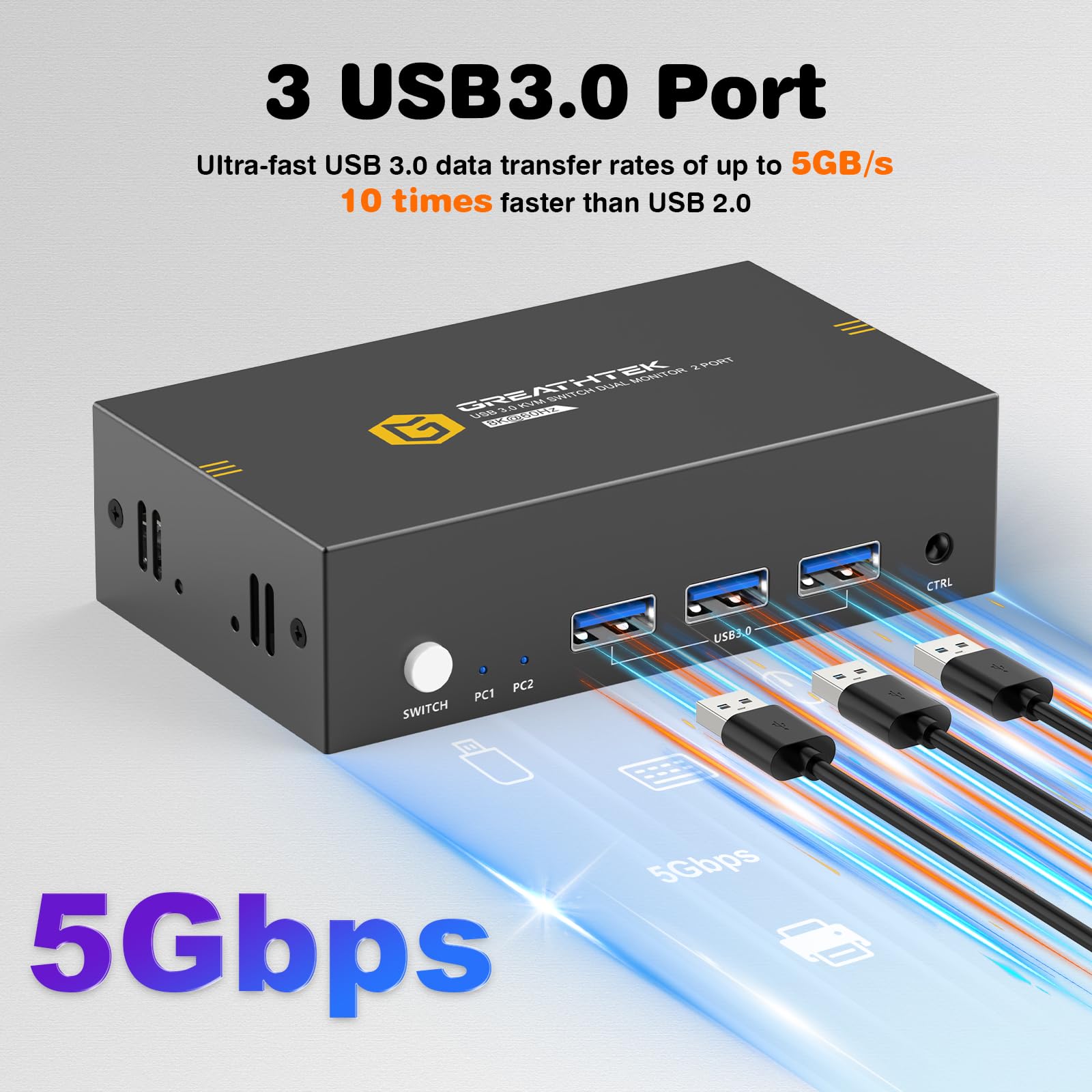 GREATHTEK HDMI KVM Switch 2 Port, 4 USB2.0 Ports, Ultra HD 4K@30Hz, 2 PCs Share 1 Set of Keyboard, Mouse and Monitor, Support Wireless Keyboard and Mouse