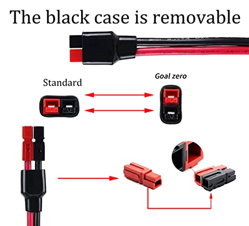 HCFeng 14AWG Double-Ended 45A an-der-Son Solar Charge Extension Cable 45A Battery Adapter Compatible with GZ/Yeti/G500 /Renogy/Boulder 200 Solar Panels Generator Power Inverter [3.3ft/1M]