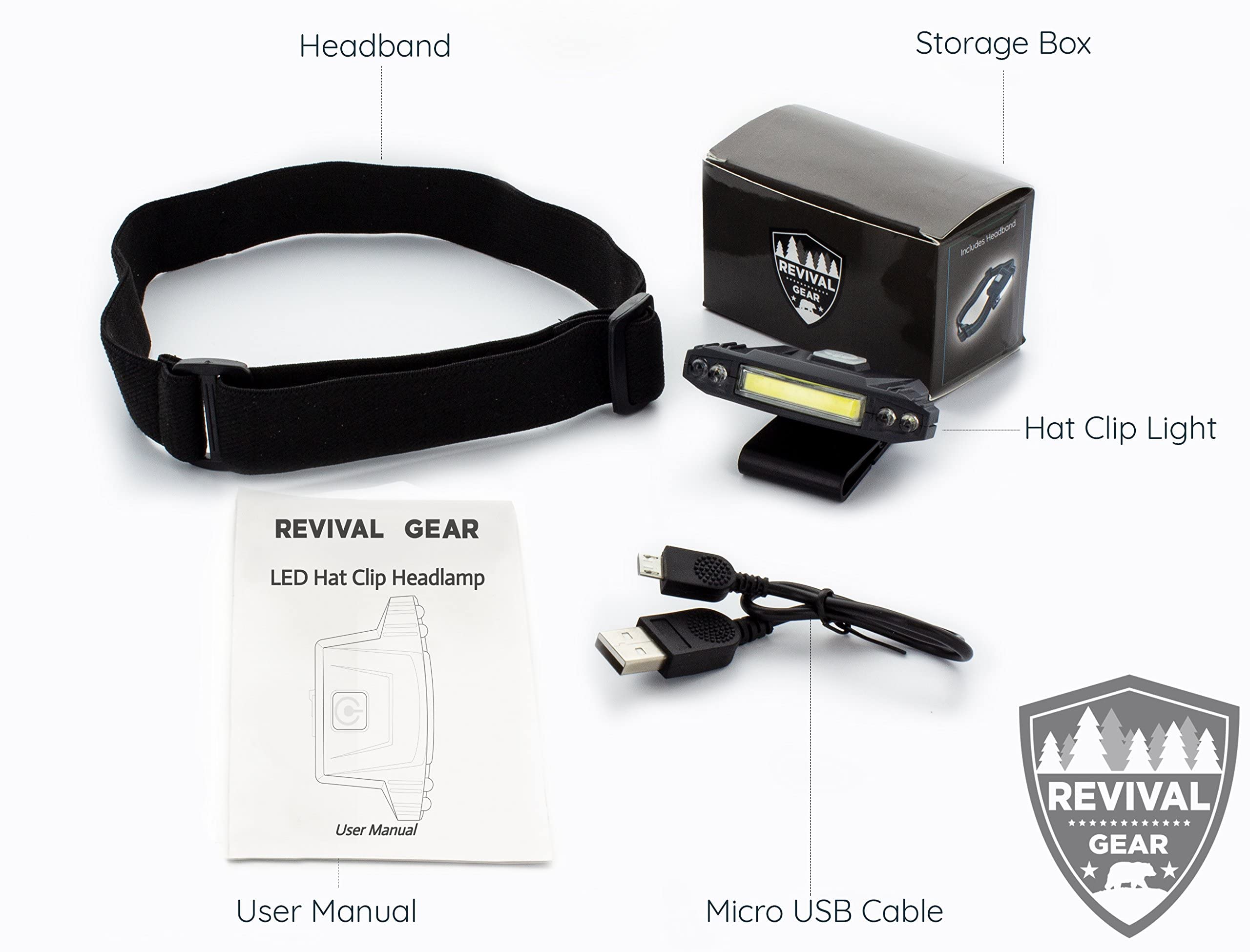 Hat Light Rechargeable LED Headlamp: Head Lamps Strap Clip On Flashlight Headlamps for Hardhat & Hats for Camping, Running, Working Hard Hats, Cycling, Walking, Hiking