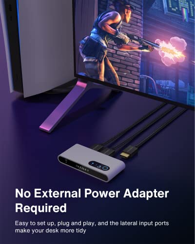 iVANKY HDMI 4K Switch