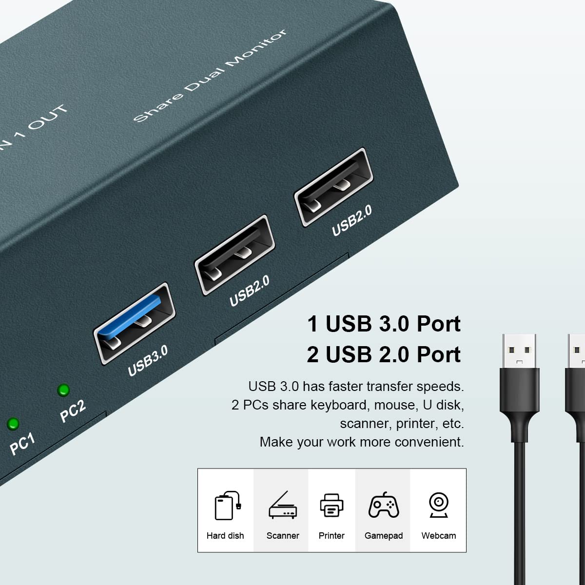 KVM Switch DP Displayport Dual Monitor Extended Display 2 Port, USB3.0, UHD 4K@60Hz YUV4:4:4 Downward Compatible,with All Needed Cables