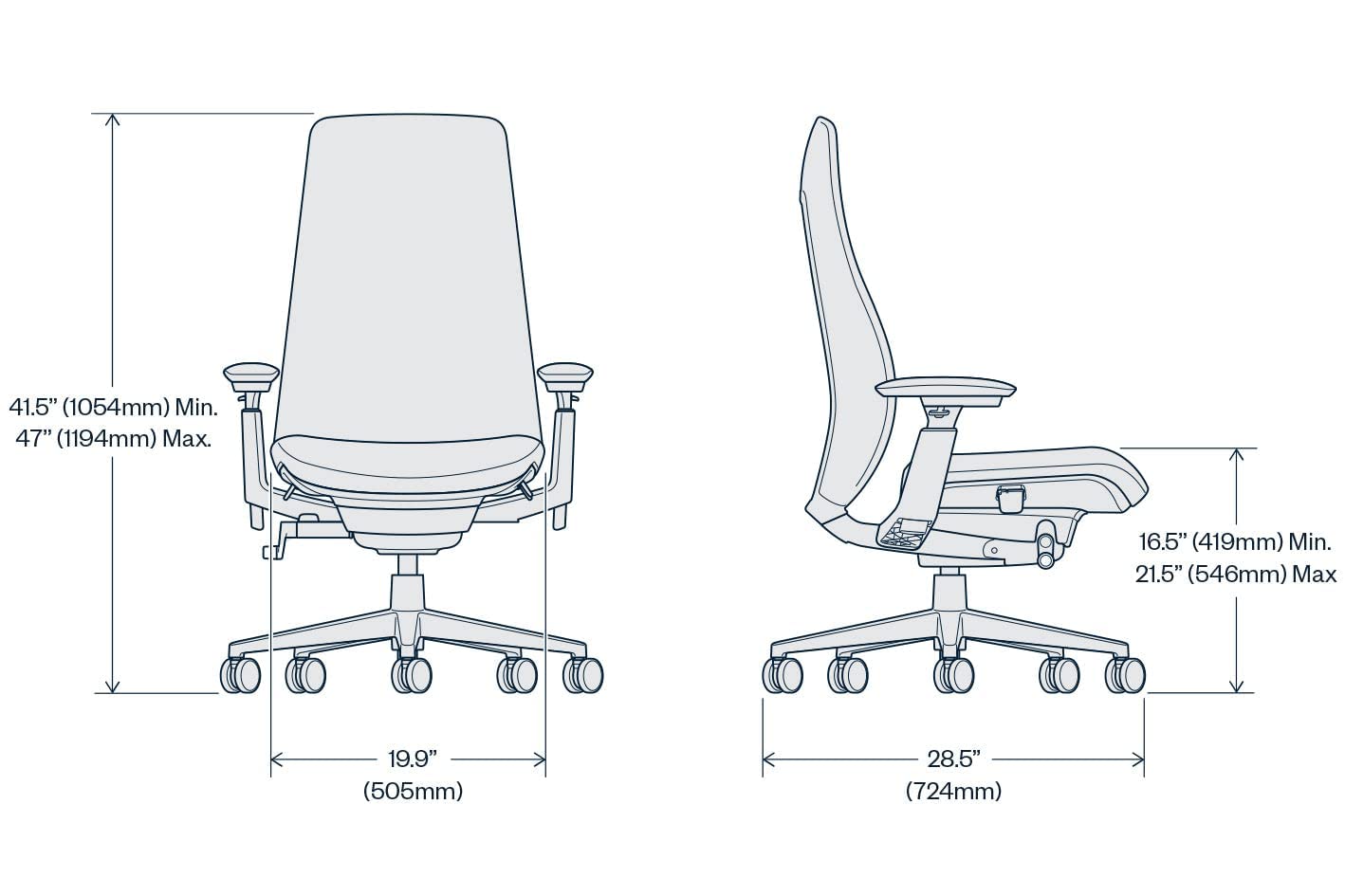 Haworth Fern Office Chair β Ergonomic and Stylish Desk Chair with Breathable Mesh Finish - Without Lumbar Support (Coal)