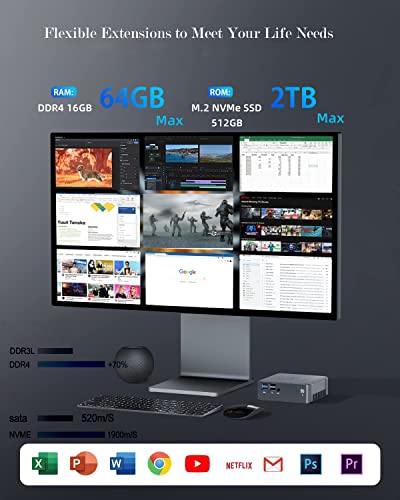 Mini PC, 11th Intel i7-1165G7(up to 4.7GHz) Mini Desktop Computer 16GB DDR4 512GB M.2 NVMe SSD Mini Computers Windows 11 Pro, 8K Thunderbolt 4 HDMI DP, WiFi 6 BT5.2, USB 6 Ports