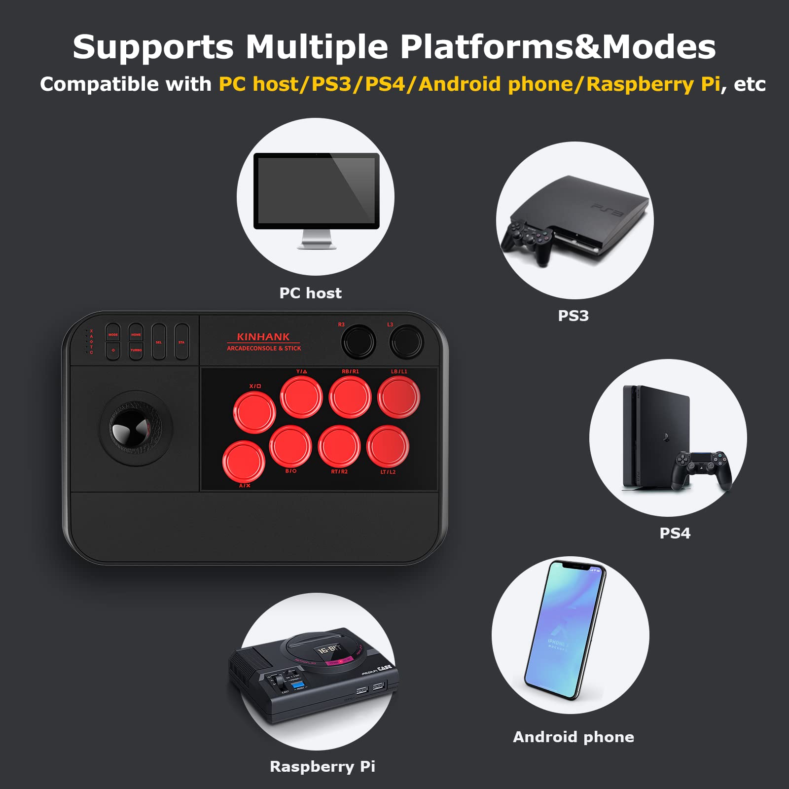 Kinhank Super Console Arcade Game Console & Stick, 50000+ Classic Arcade Games Pre-Installed in 256G TF Card(Included), S905X3 Chip, Compatible with PC Host/Android Phone etc, HD-Out,Black (256G)