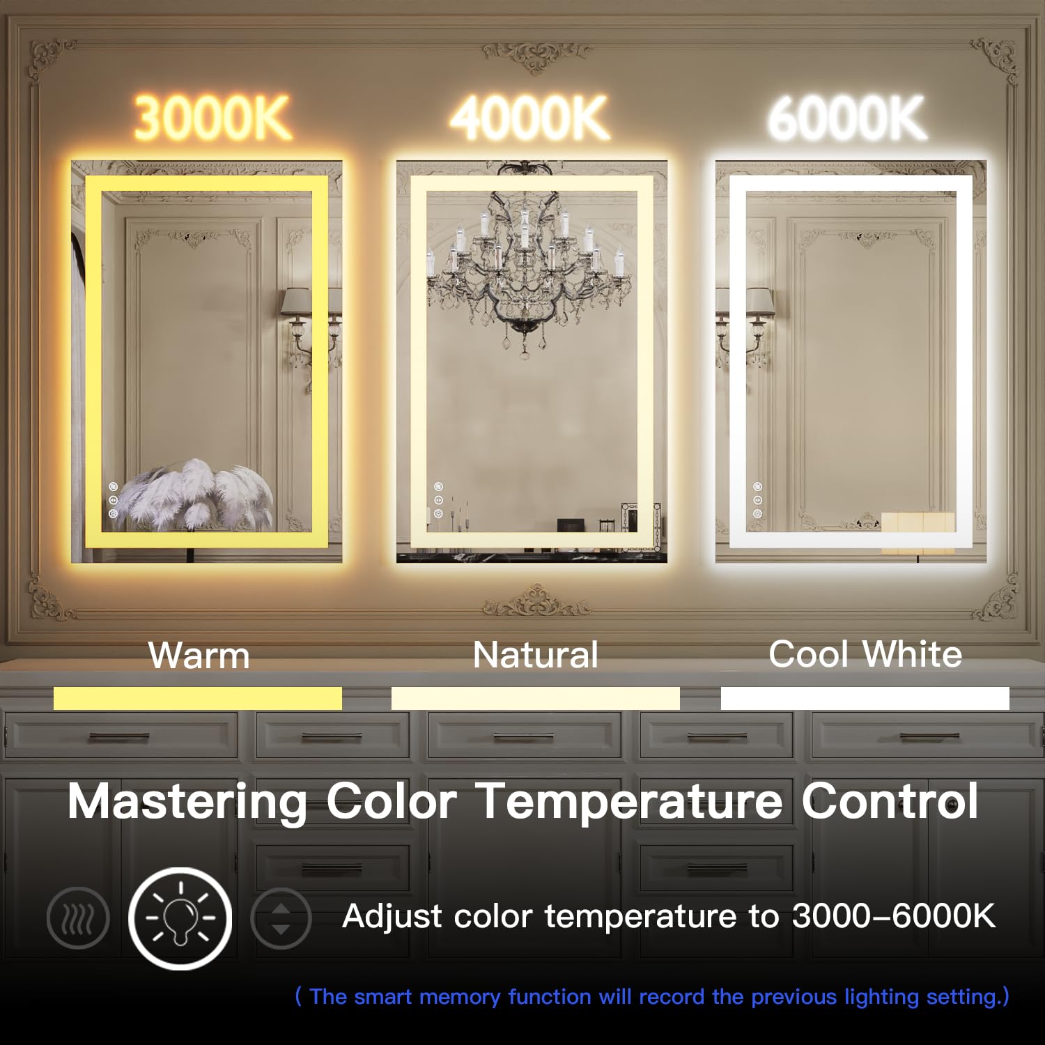 ISKM 55''x30'' Large led Lighted Bathroom Mirror Front and Backlight Mirror for Wall LED Bathroom Mirror Waterproof and Shatter-Proof Makeup Mirror