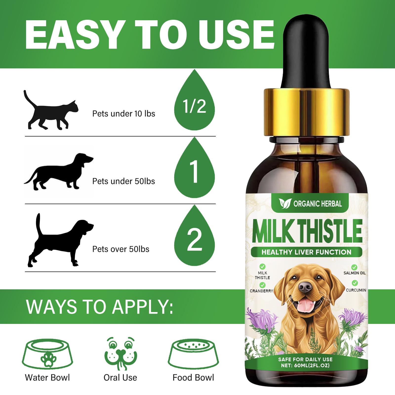 Milk Thistle for Dogs, Milk Thistle Treatment Support Liver & Kidney Improve Healthy Function for Pets, Dog Liver Supplement Milk Thistle Drops