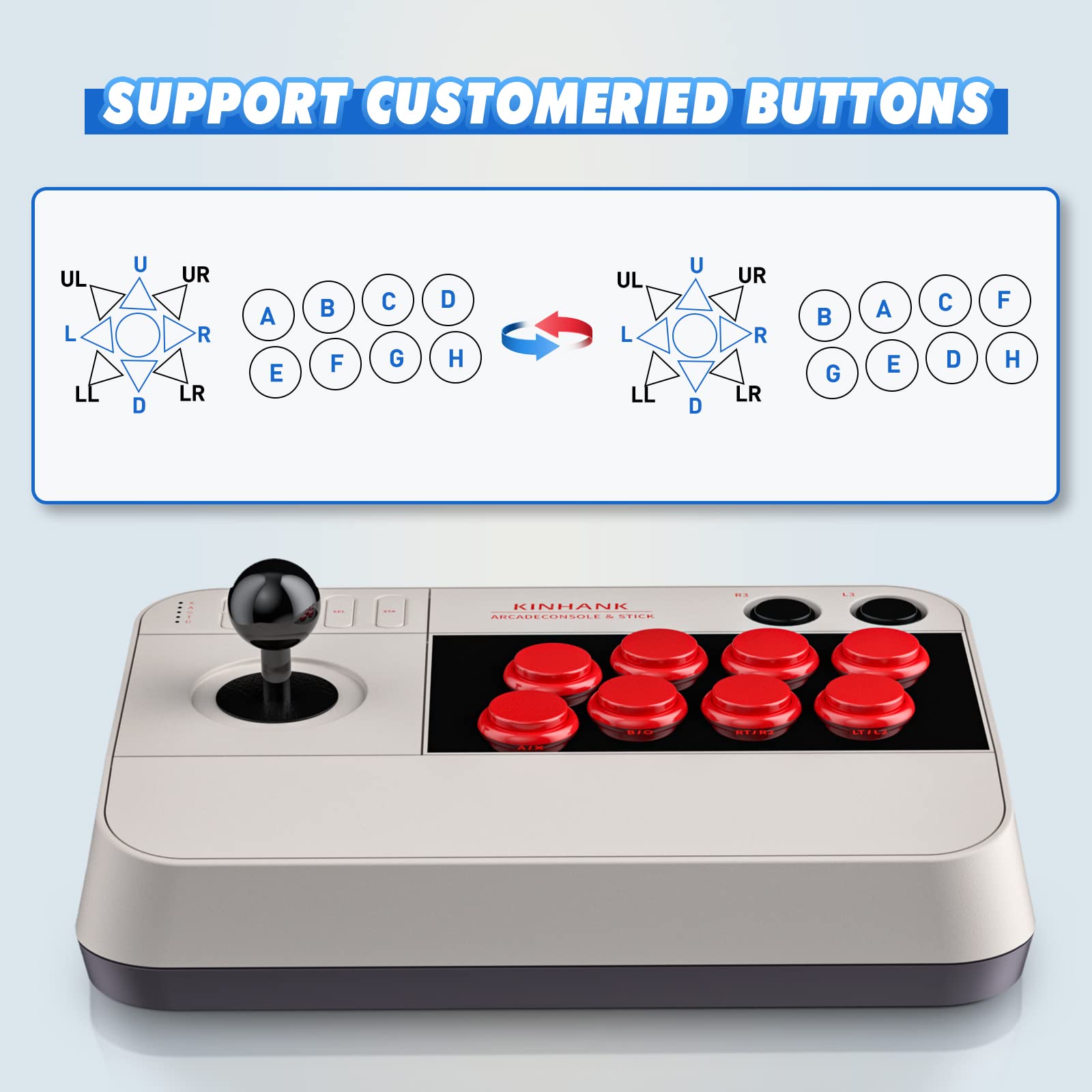 Kinhank Arcade Console & Stick - Support 50,000 Games, Arcade Fight Stick Joystick for Switch,PS4,PS3,PC,Android Phone,Raspberry Pi,Super Console X Series