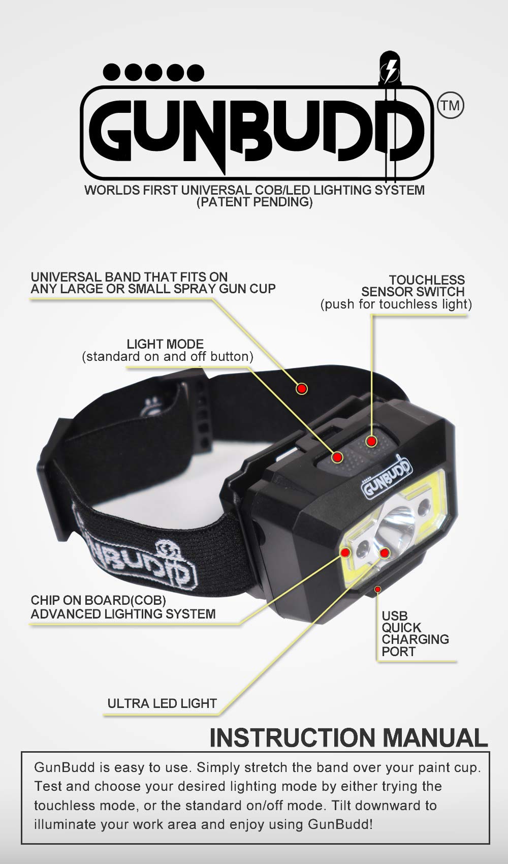 GunBudd Universal Automotive Spray Paint Gun COB/LED Ultra Lighting System