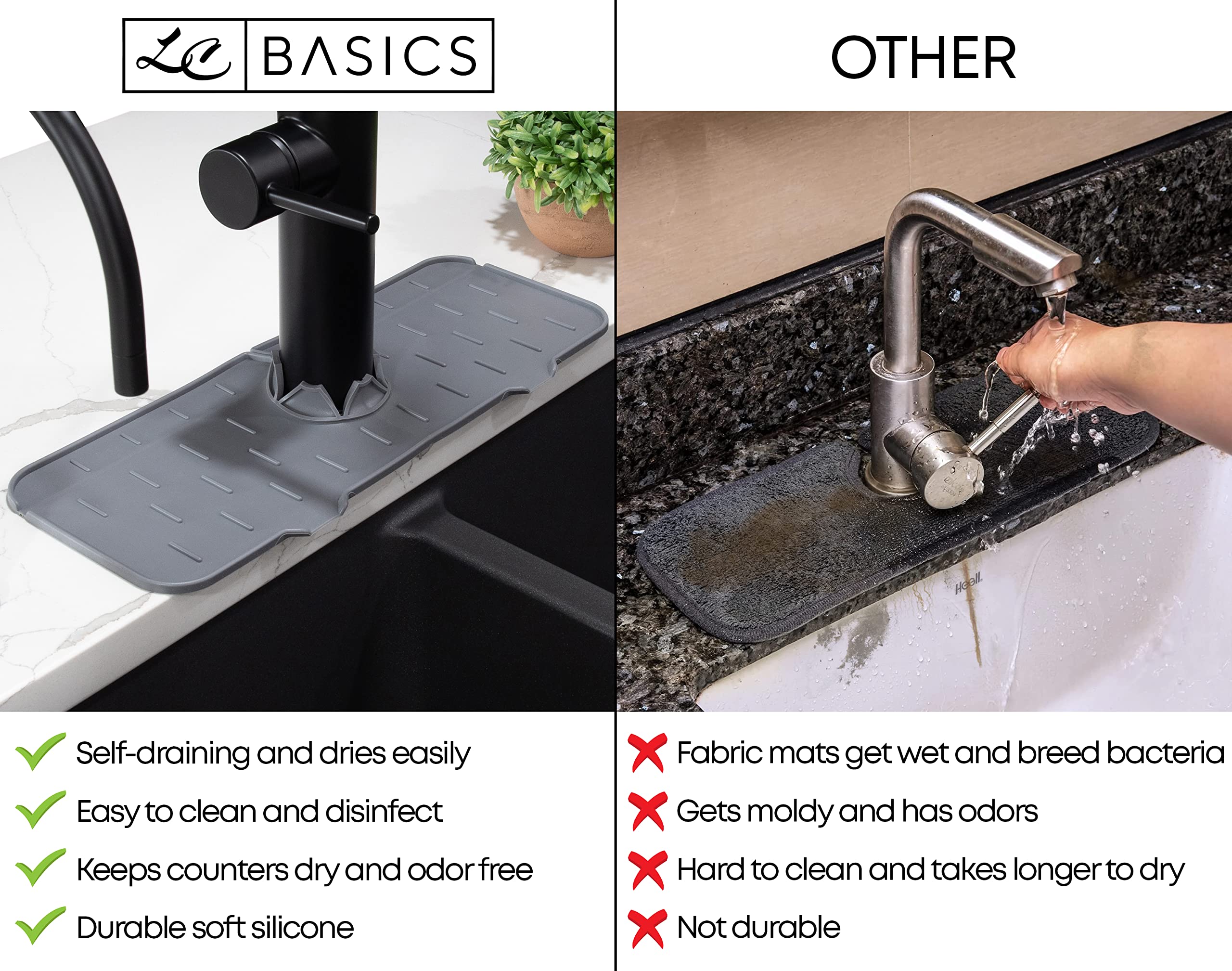 LCbasics - Sink Splash Guard - Silicone Faucet Handle Drip Catcher Tray - Sink Protectors for Kitchen Sink - Faucet Splash Guard for Kitchen Sink and Bathroom - Sink Mat Keeps Area Drier (BLACK-SMALL)