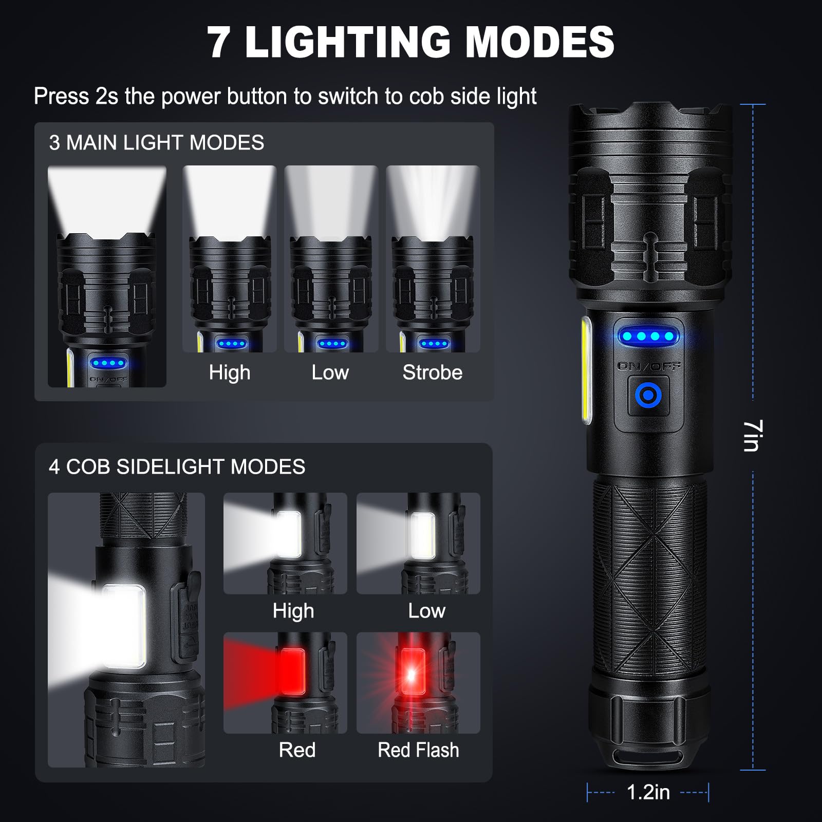 Kmivo Rechargeable LED Flashlights High Lumens 2 Pack, 900000 Lumen Super Bright Flashlight with USB Cable, 7 Modes Powerful Flashlight Waterproof Flash Light for Home Emergencies Camping
