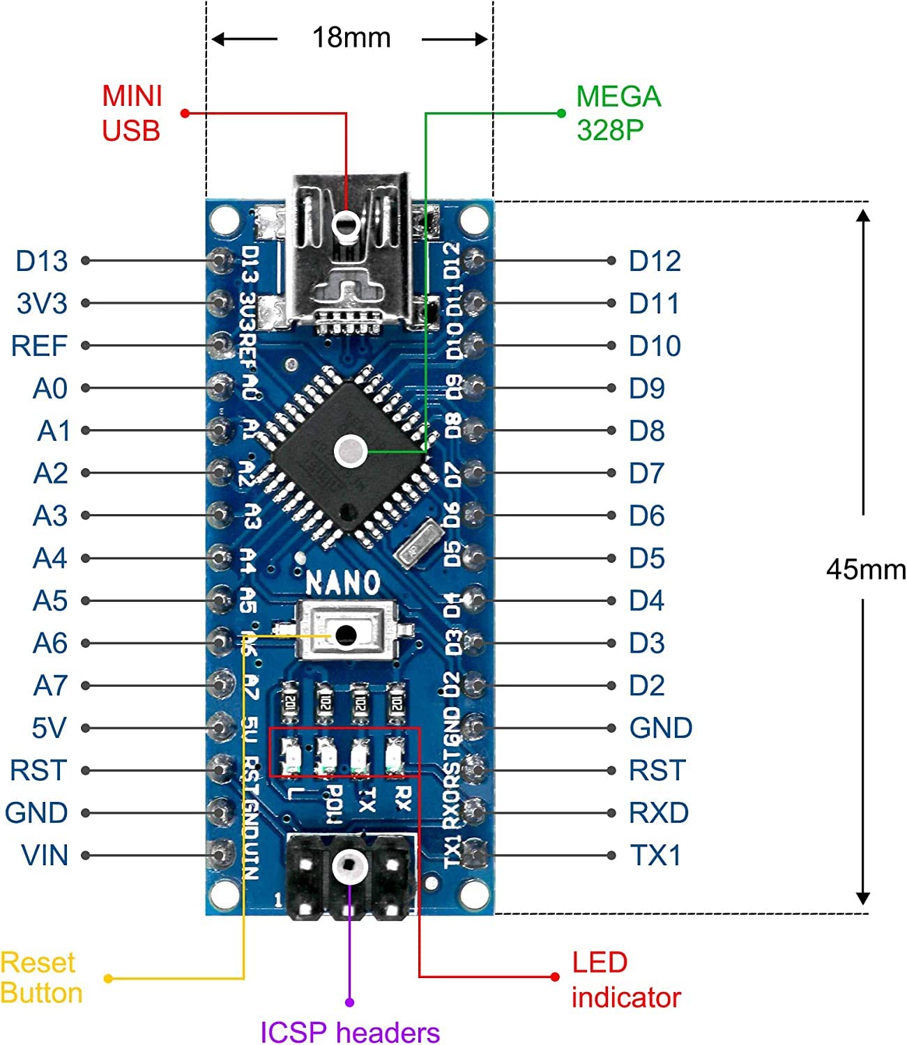 Mini Nano V3.0 ATmega328P 5V 16M Microcontroller Board w/USB Cable for Ar duino IDE