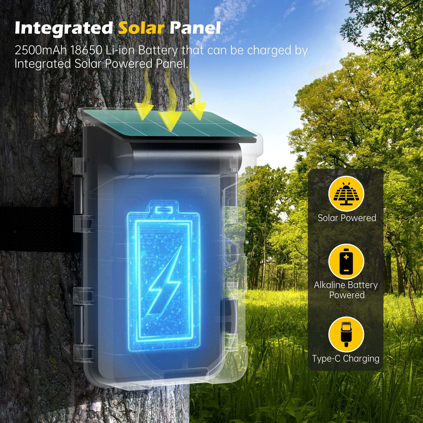 HELMOP Solar Trail Camera,1080P 24MP Solar Power Trail Camera with 32GB Micro SD Card, 0.1S Trigger Speed IP66 Waterproof Hunting Game Camera with Night Vision for Wildlife Observation Hunting
