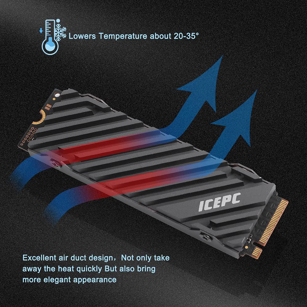 icepc M.2 PCIE NVME 2280 SSD Graphene Coating Full-Cover Copper Heatsink,SSD Radiator with Thermal Conductive Adhesive for Laptop PC PS5 2280 NGFF Solid State Disk Cooler(Grid Pattern)