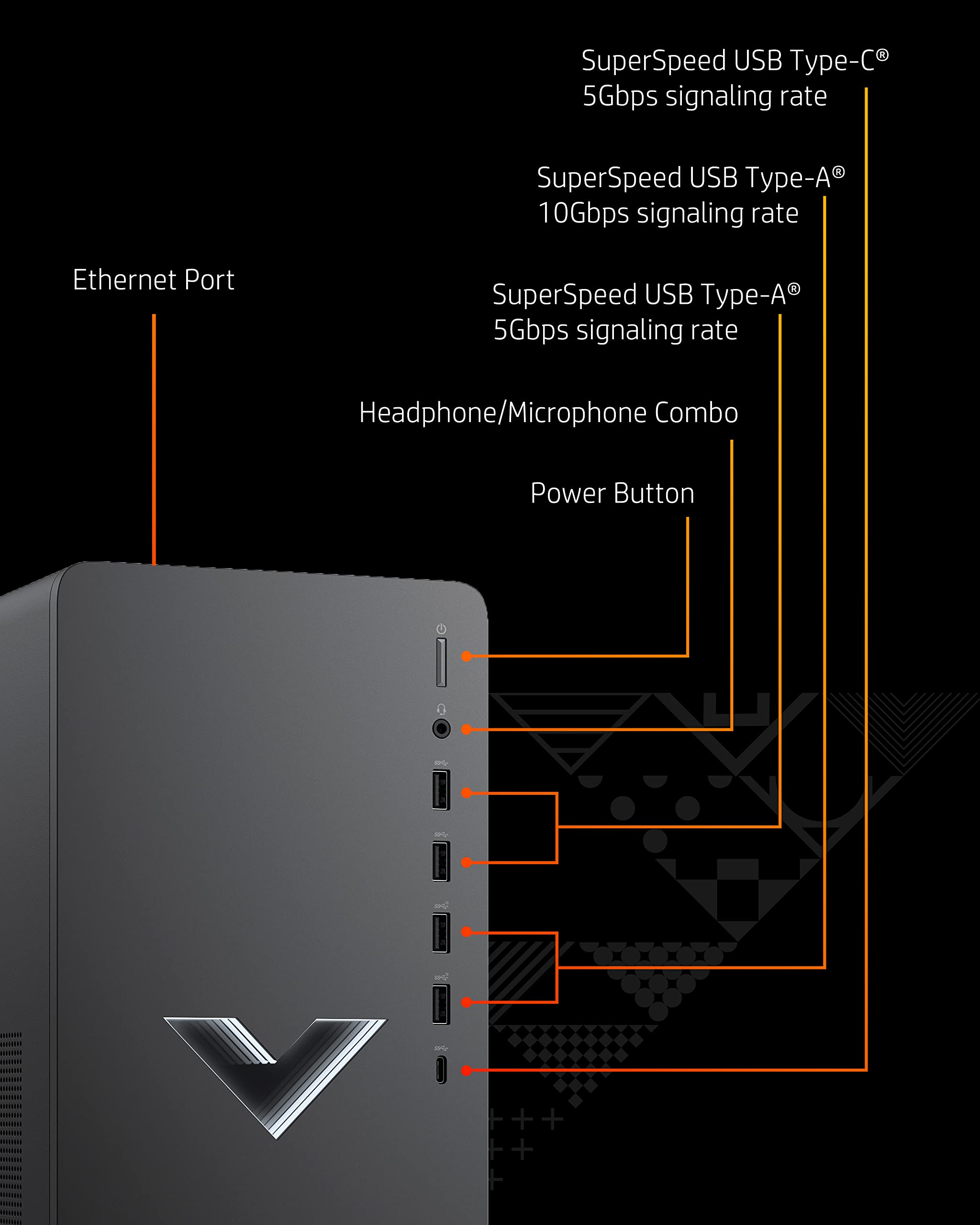 HP Victus Gaming Desktop, Intel Core i7-12700F Processor(Beat Ryzen 7 5700G), NVIDIA GeForce RTX 2060 Graphic, 16 GB RAM, 1 TB SSD, Windows 11 Pro