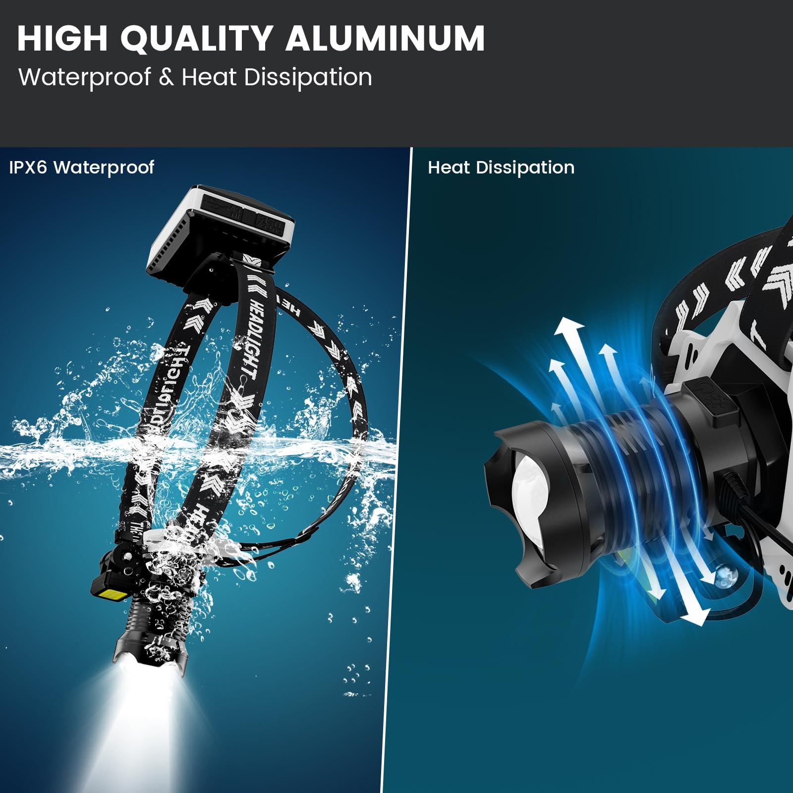 Headlamp Rechargeable LED Head Lamp,200000 Lumens Super Bright LED Head Lamp 180° Adjustable Rechargeable Head Lamp 12 Modes,Motion Sensor Waterproof for Camping
