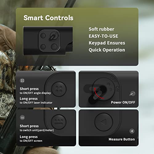 LK01 Auxiliary Ballistic Smart Laser Range Finder, 1200M External Laser Rangefinder with ± 0.5m Accurate, IP65, Compatible with Picatinny Rails, Works with MILESEEY TNV10 Thermal Monocular