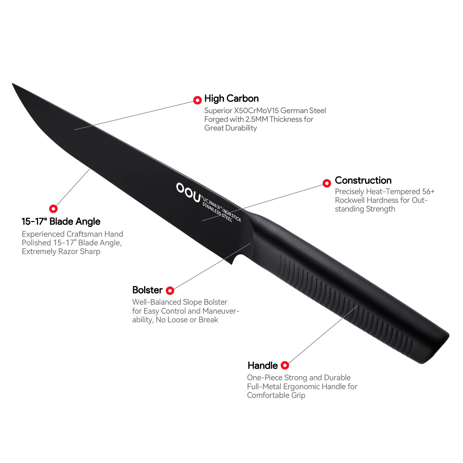 Kitchen Knife Set - OOU 6 pieces Professional Stainless Steel knife set, Dishwasher Safe Kitchen Knives - Ultra Sharp Chef Knife Set for Kitchen, Ergonomic Handle, Elegant Black