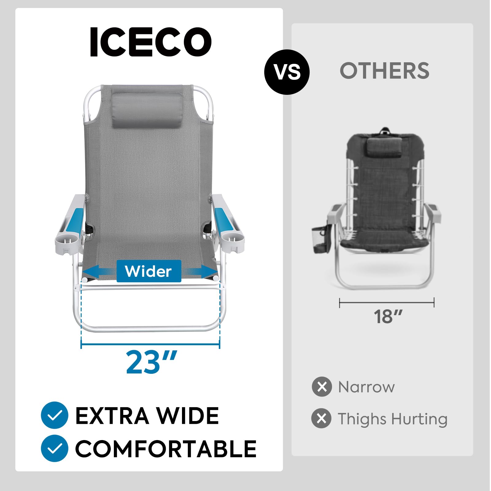 ICECO Beach Chairs for Adults 2 Pack, XL 5 Position Backpack Beach Chair Heavy Duty, Low Beach Folding Chairs, Portable Chairs with Cup Holder Backpack Strap for Beach Outdoor Camping 350lb Capacity