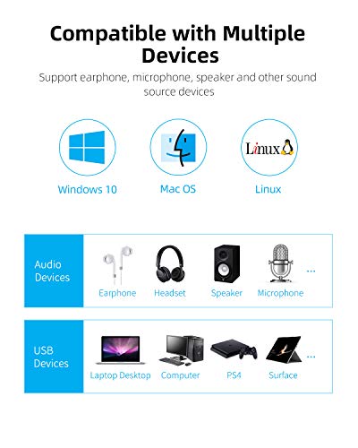 Hagibis USB External Sound Card Adapter 2 in 1 USB to 3.5mm Headphone and Microphone Jack Audio Adapter Mic Stereo Sound Card for Windows, Mac, Linux, PC, Laptops, Desktops, PS4, PS5 (Black)
