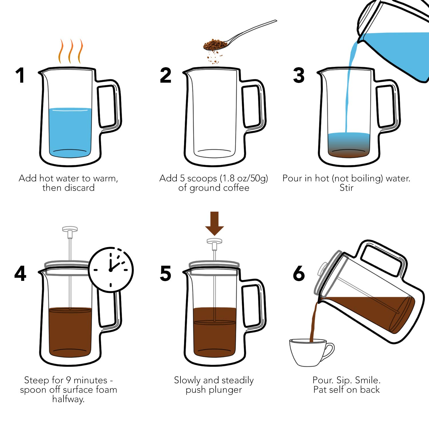 Kaffe Large French Press Coffee Maker & Camping Coffee Pot - Double-Wall Insulated Borosilicate Glass Tea & Coffee Press - Perfect Travel & Camping Cookware (6 cups / 0.8L)