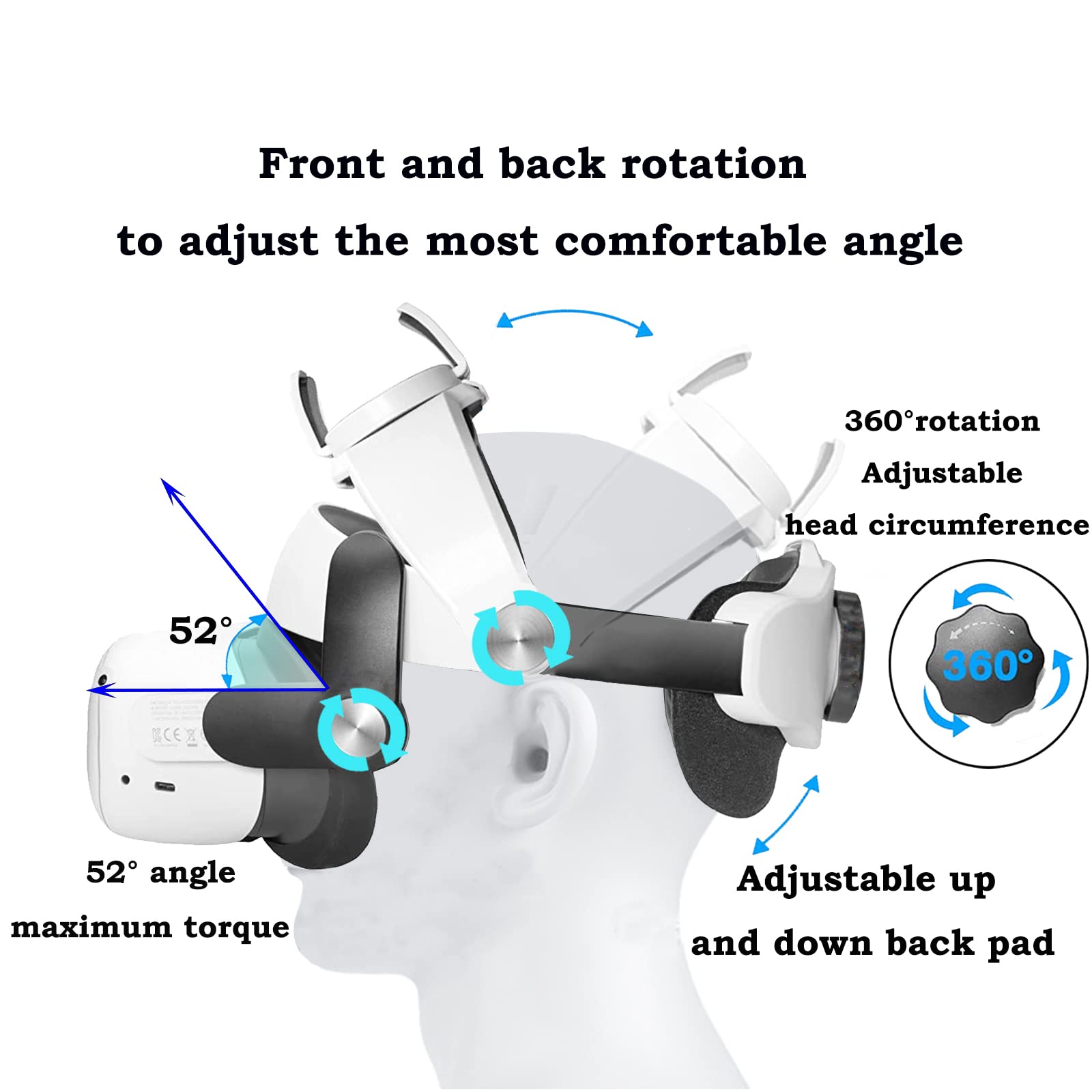Head Strap Oculus Quest 2 Elite Strap with External Battery Pack Holder for Enhanced Playtime VR Head Strap Replacement Oculus Quest 2 Comfort Strap with Disposable VR Mask Set