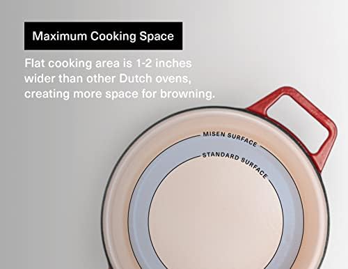 Misen 7QT Dutch Oven Traditional - Premium Enamel Coating - Dual & Wide Handles - Durable, Large Base & Induction Safe Cookware - Classic Kitchen Essentials for Everyday Cooking - Red