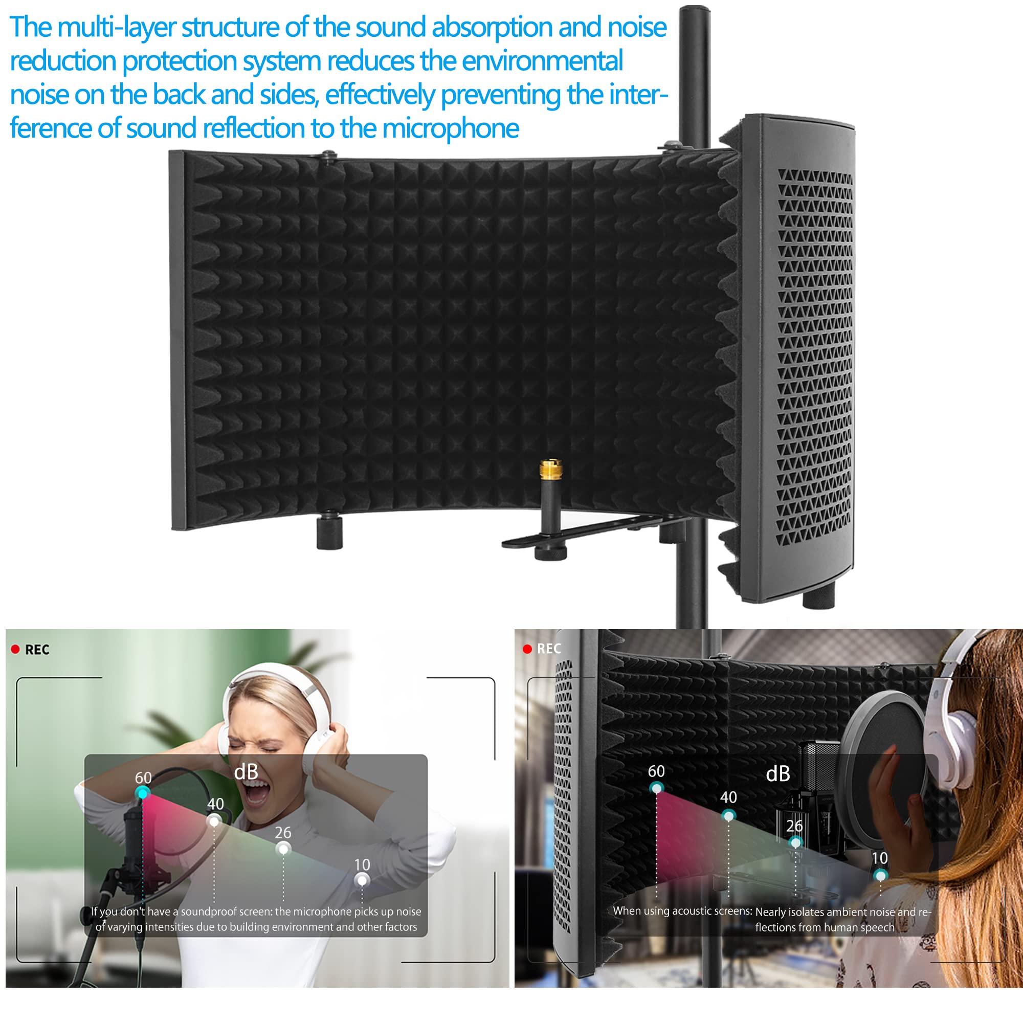 ITHWIU Microphone Isolation Shield with Stand [Curved Panel], Foldable Mic Shield with Triple Sound Insulation, Studio Mic Sound Absorbing Foam Reflector for Sound Recording, Podcasts