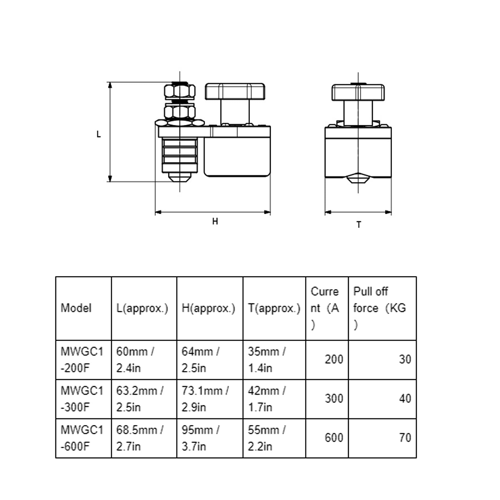 Magnetic Ground Clamp, Grounding Magnet Connector Floating Design Holder Smooth Conductive Strong Magnetism for Welder for Power Tools(MWGC1-200F)