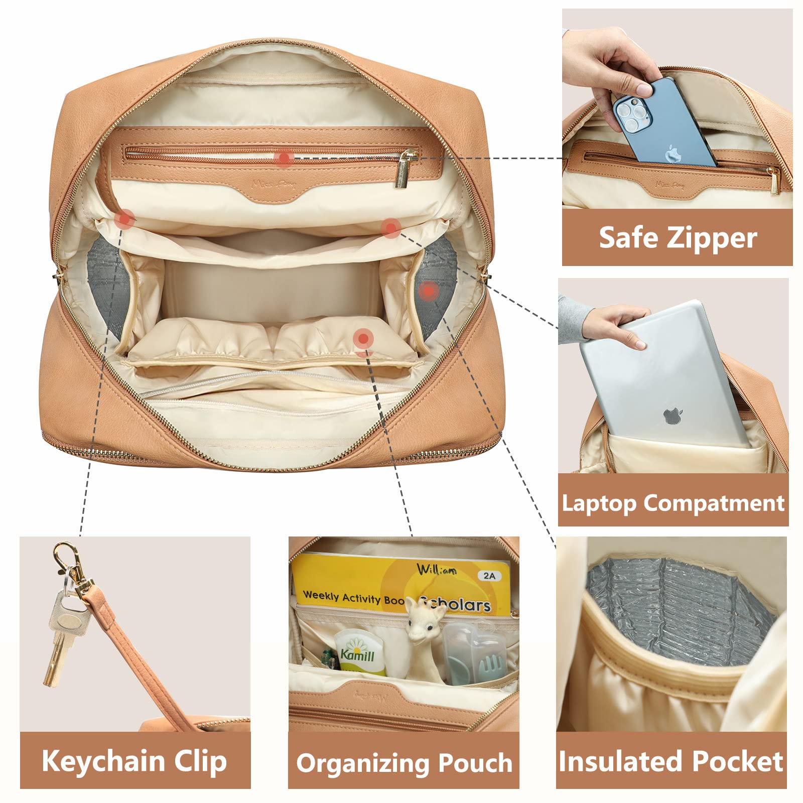 miss fong Leather Diaper Bag Backpack & Diaper Bag Organizer Pouches Bundle