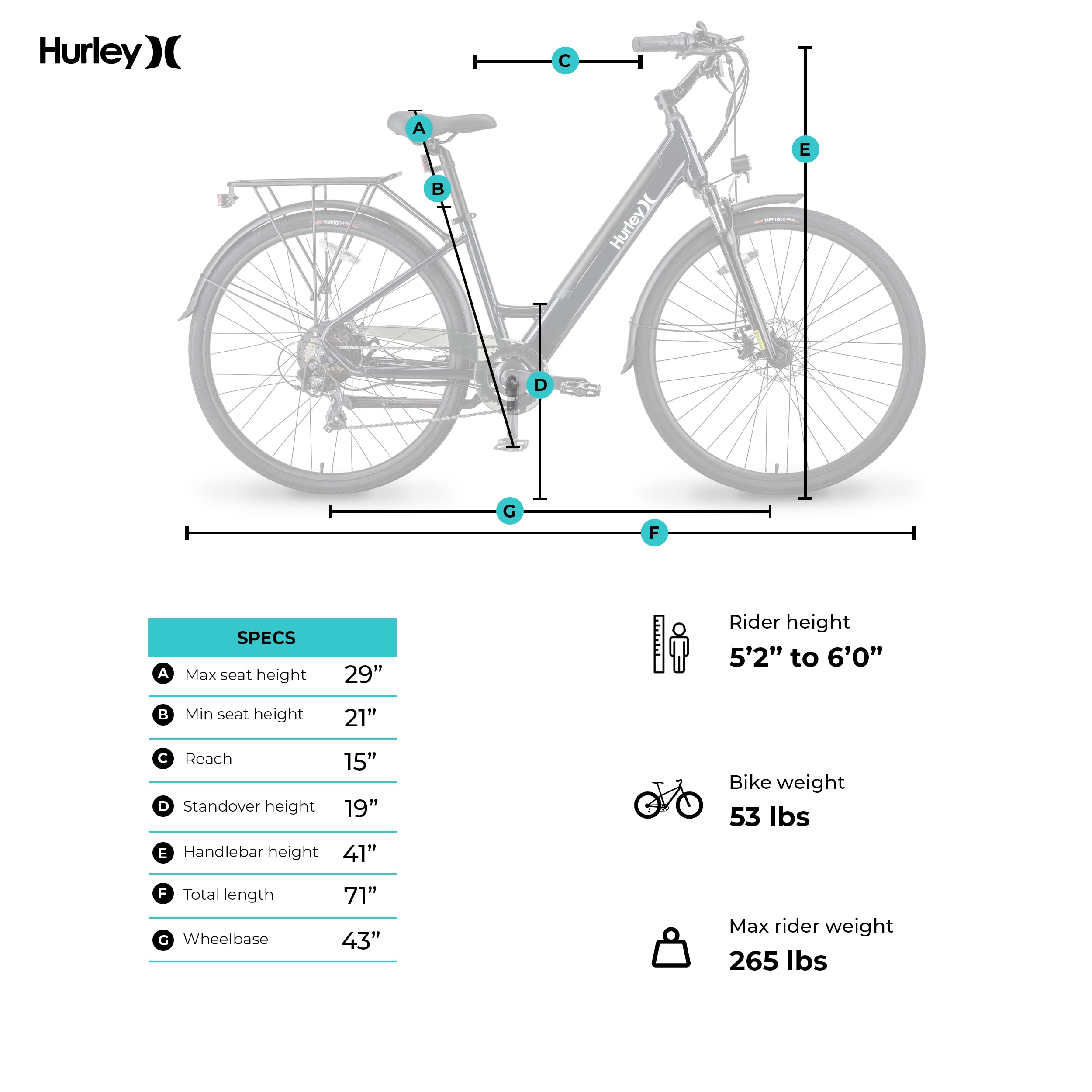 Hurley Electric Bikes Laguna ST Hybrid Step Thru E-Bike with Internal Battery (Navy, S / 16 Fits 5`2″-5'10")